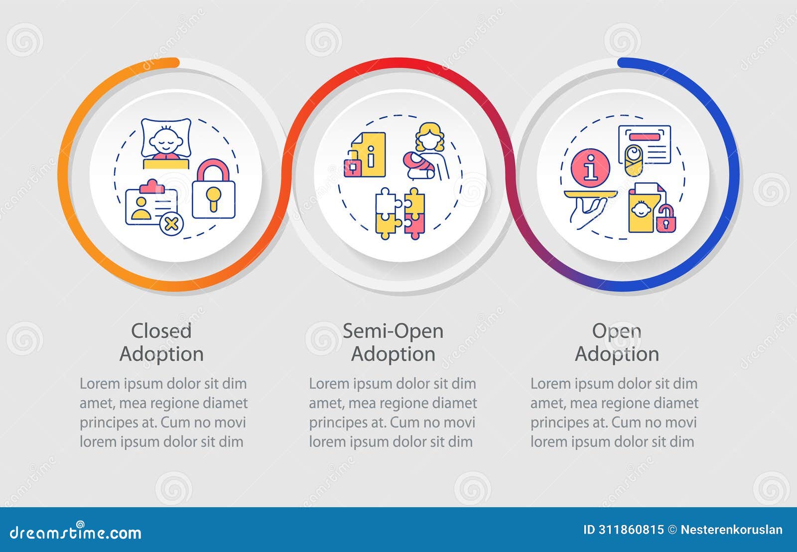 Adoption Categories Loop Infographic Template Mobile App Screen Stock ...
