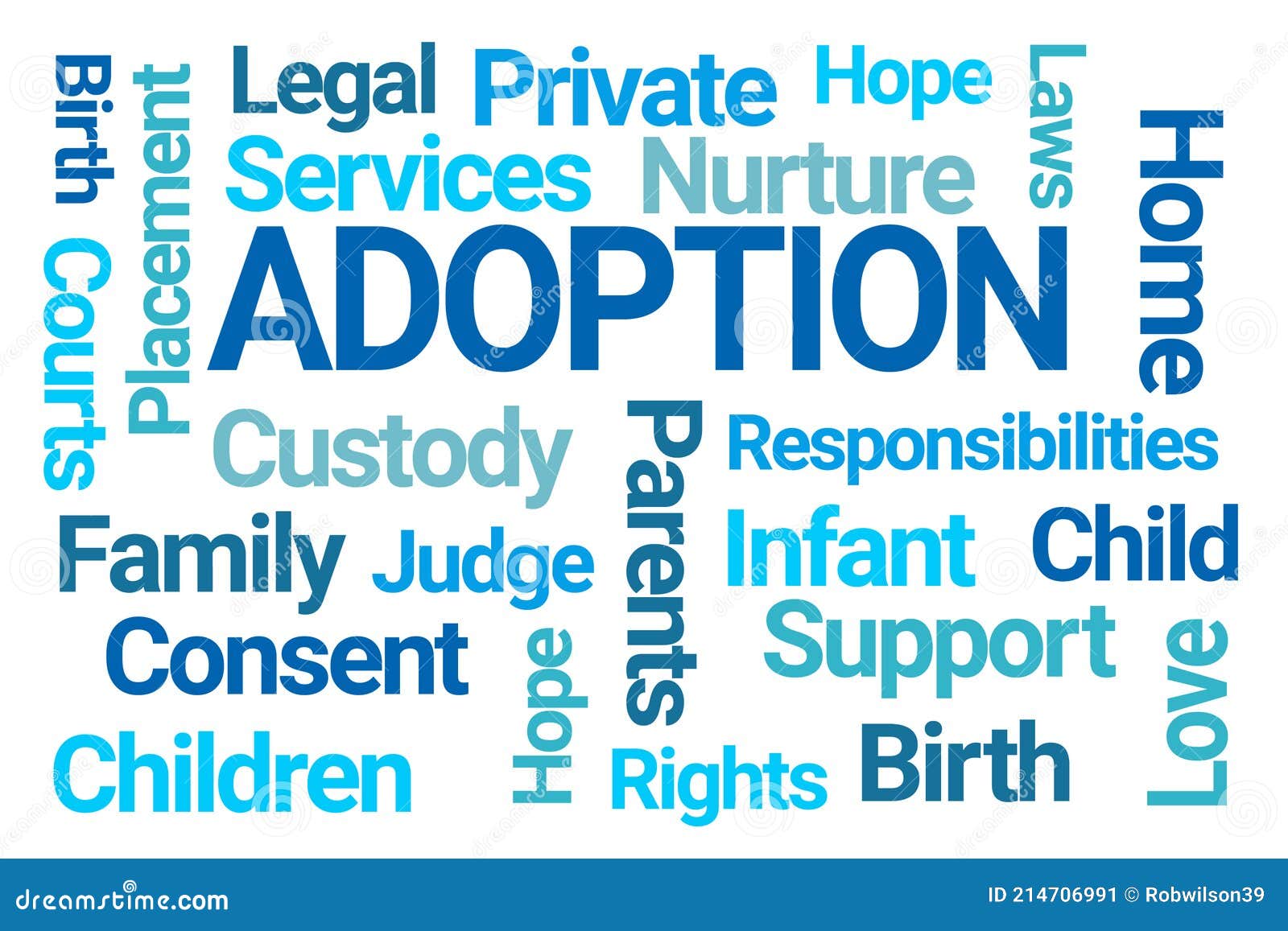 Adoption Word Cloud Concept On A Blackboard Royalty-Free Stock Image ...