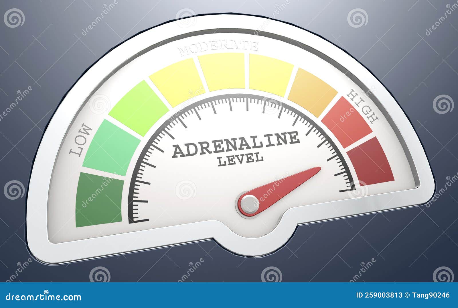 Adrenaline Level Measuring Scale with Color Indicator Stock ...