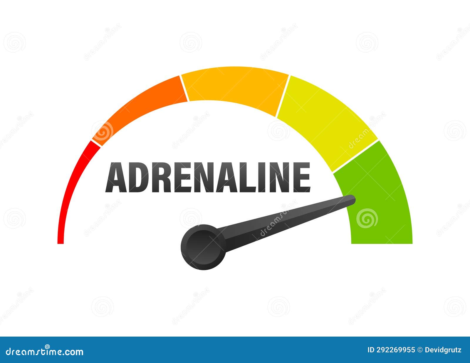 Adrenaline Level Meter, Measuring Scale. Adrenaline Speedometer ...