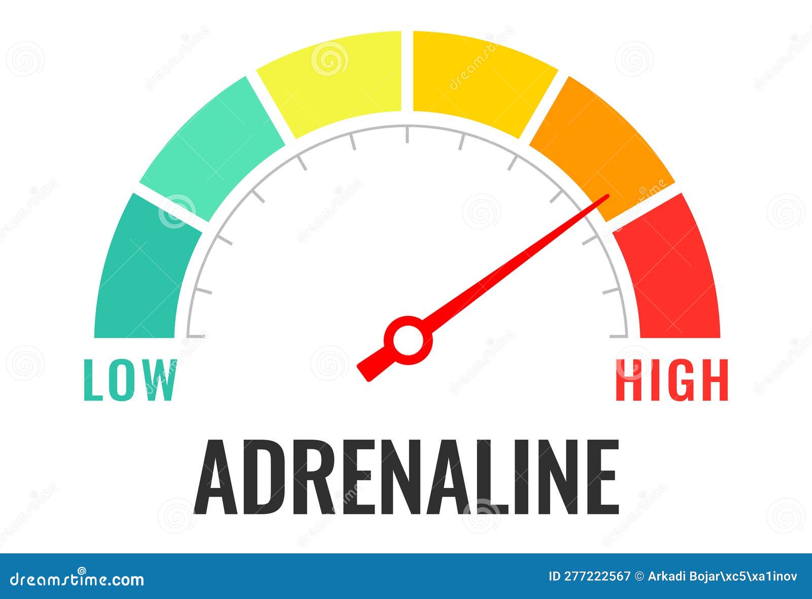 Adrenaline Level Meter Cartoon Vector | CartoonDealer.com #277222567