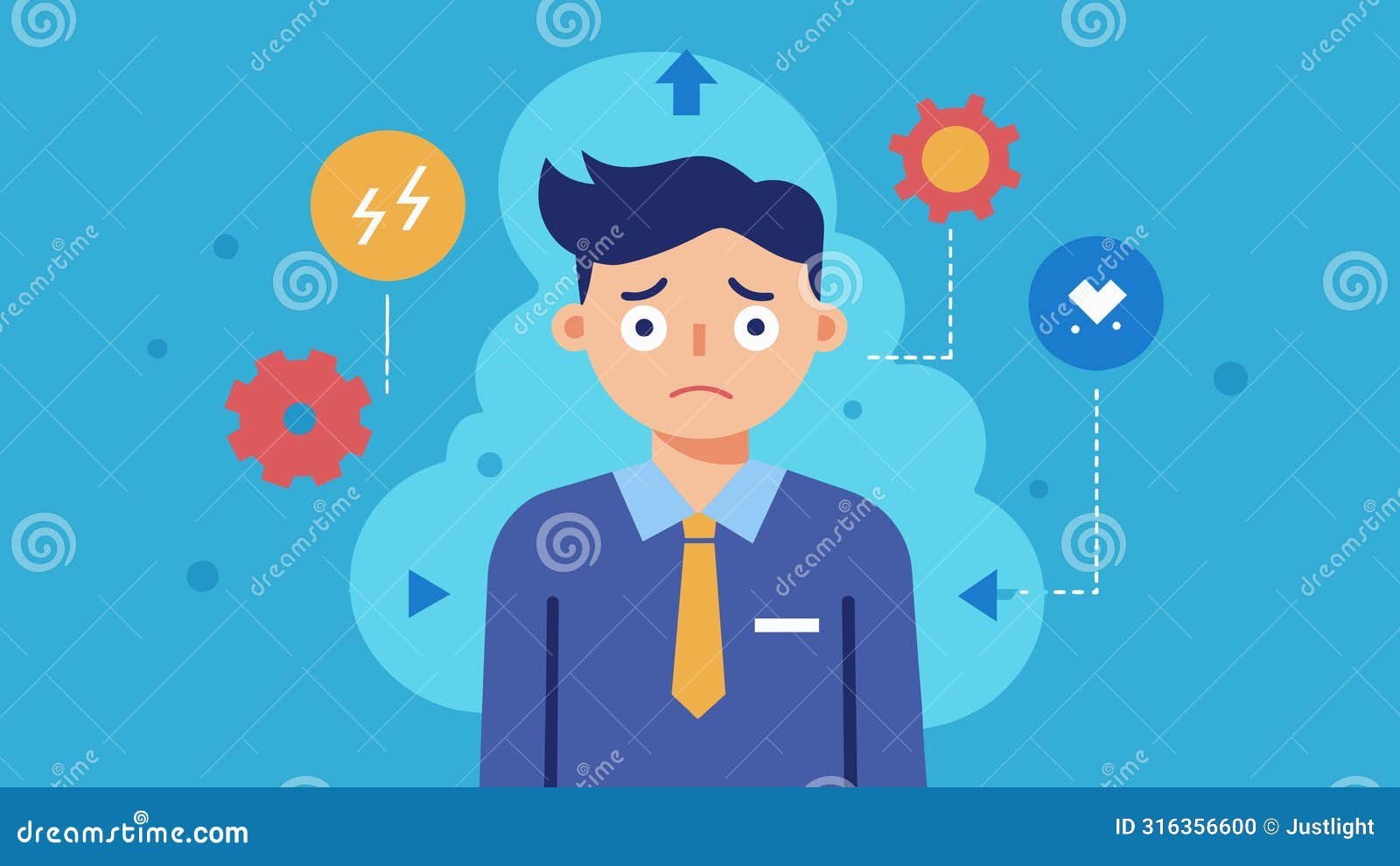 An Adult with a Strong Aversion To Change and Routines Becoming Visibly ...