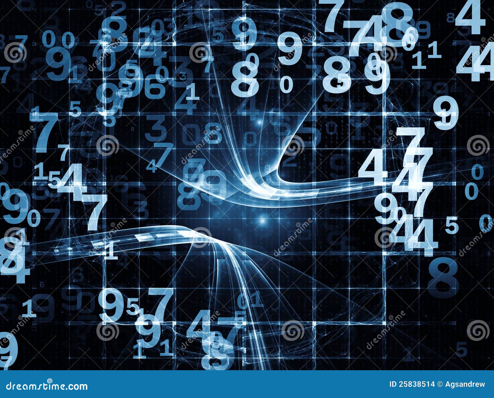 Special Numbers In Science