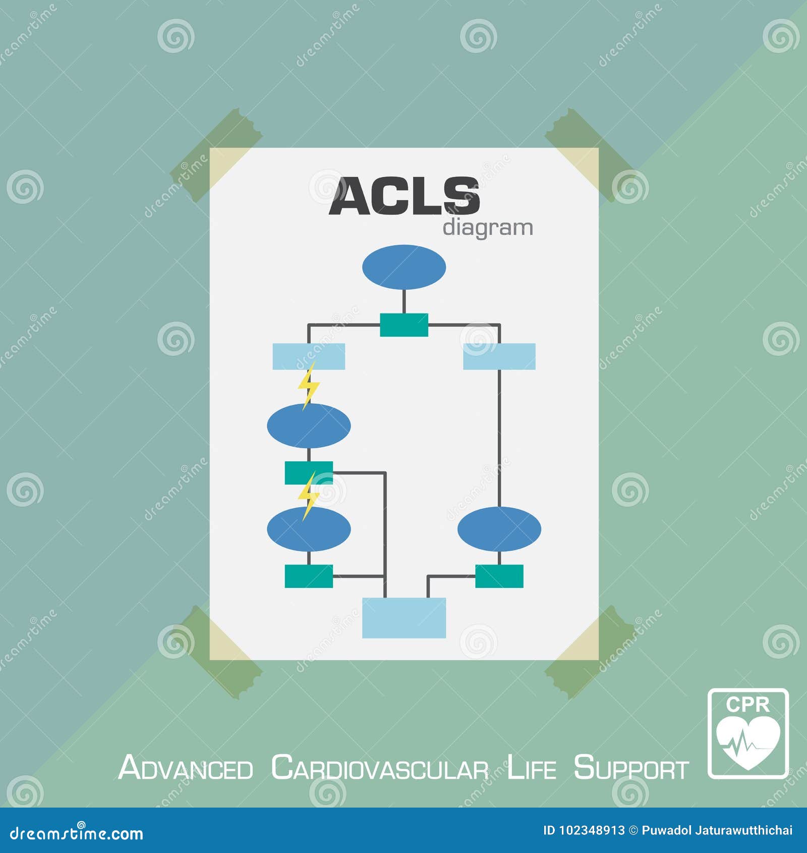 Diagram Of Advanced Product Quality Planning Cartoon Vector ...