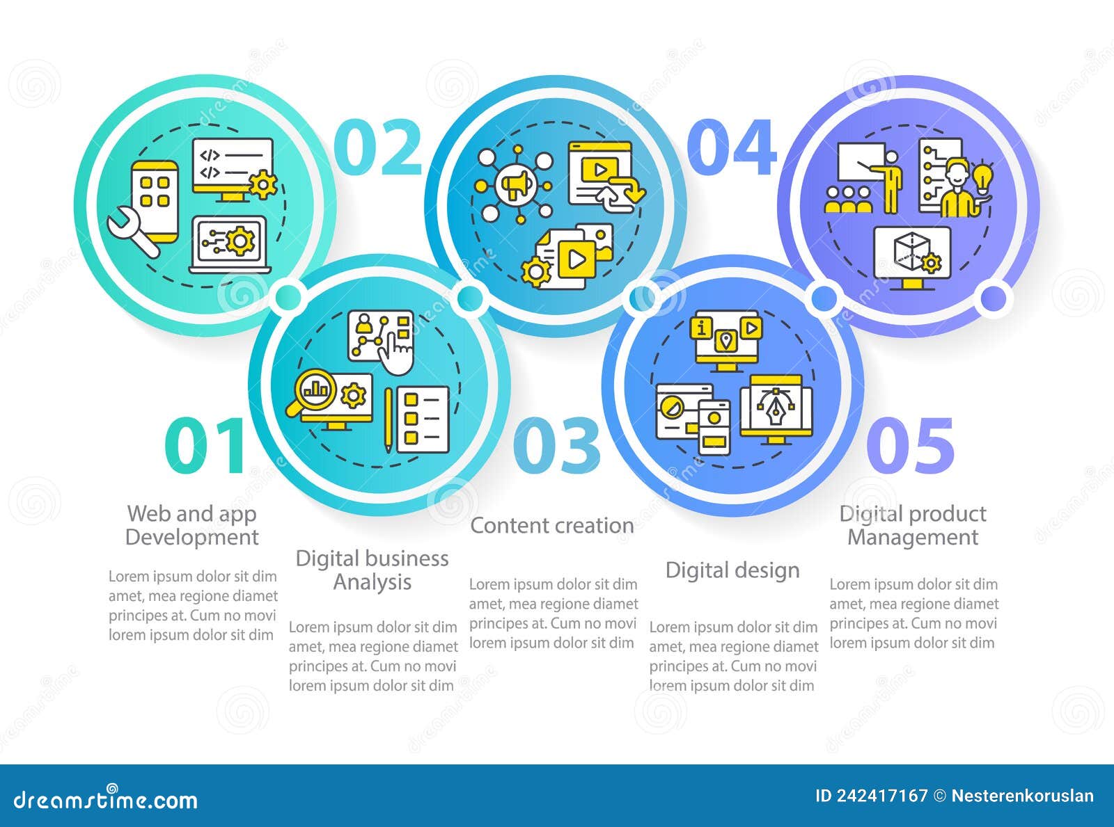 Advanced Digital Abilities Circle Infographic Template Stock Vector ...