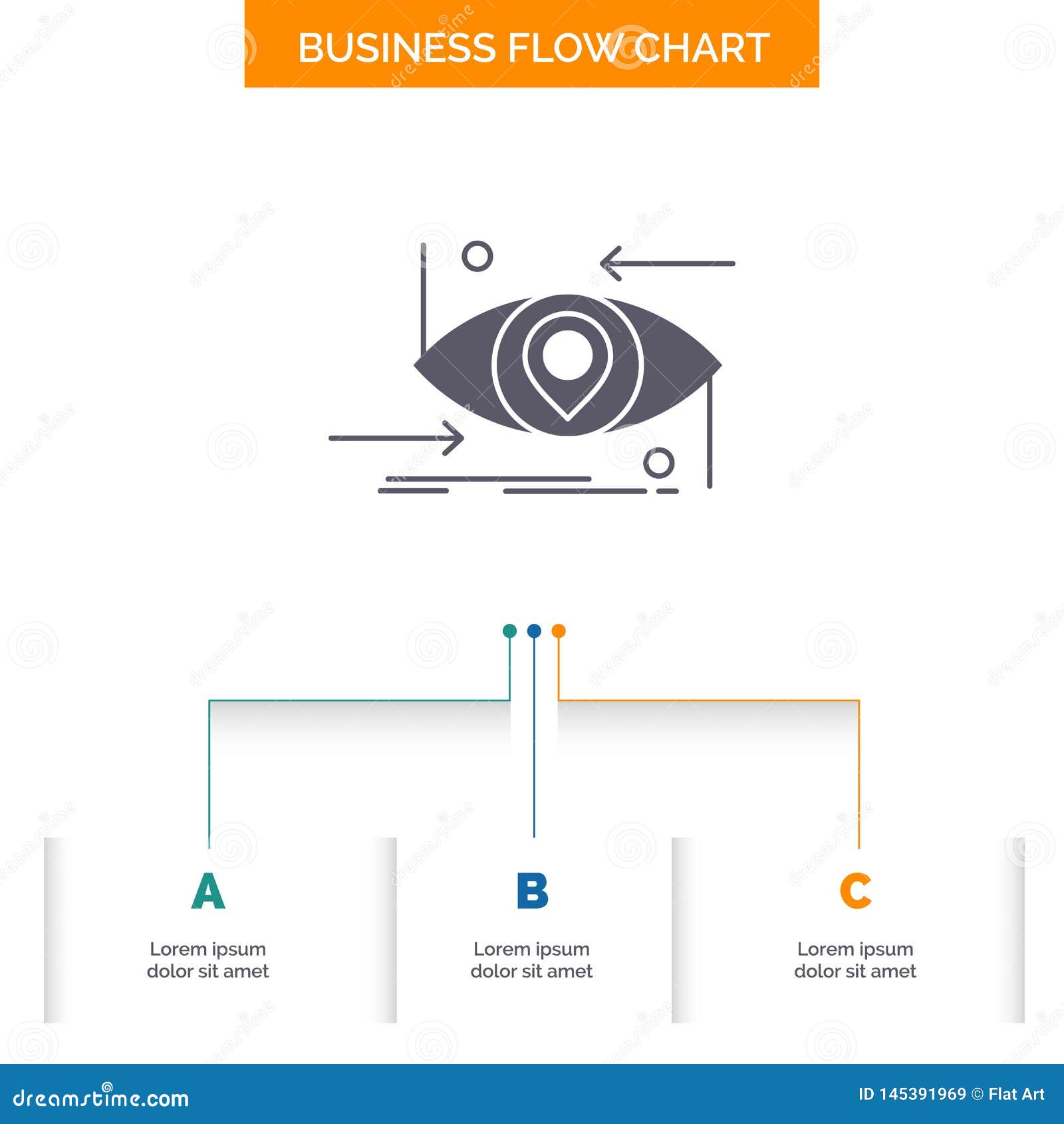 Advanced, Future, Gen, Science, Technology, Eye Business Flow Chart ...