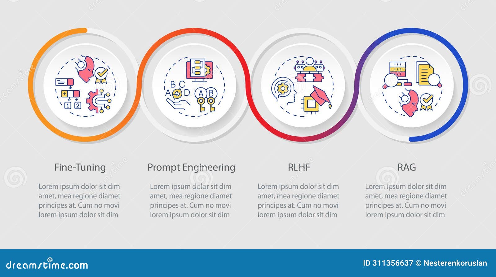 Advanced Cnc Machine Control Panel With Digital Screens Showing Complex ...