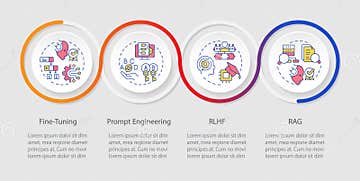 Advanced Machine Learning Loop Infographic Template Stock Vector ...