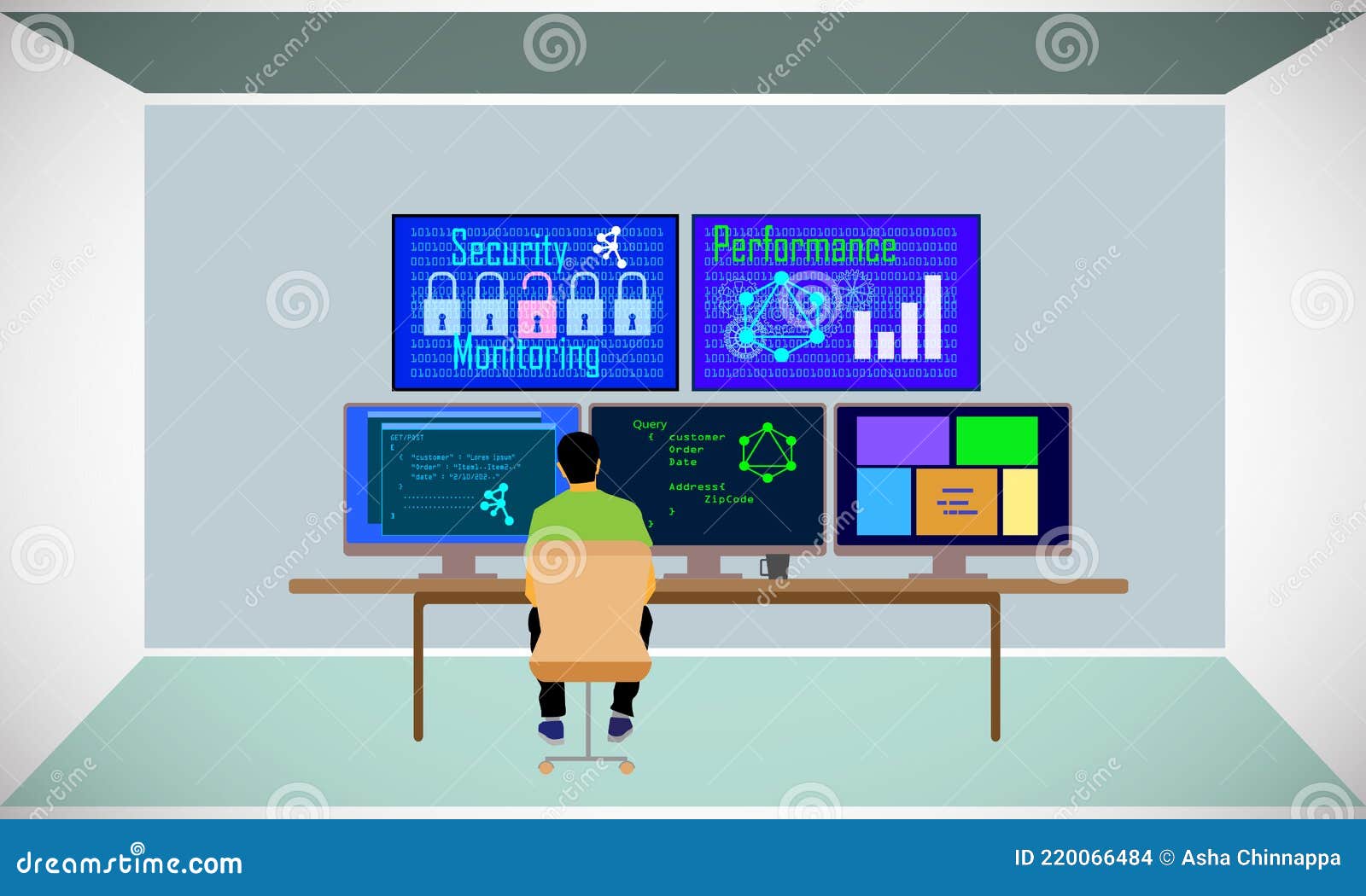 RESTful API Representational State Transfer Vector Microservices Diagram Scheme Of Client To ...