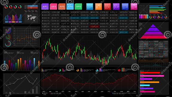 Advanced Stock Market Dashboard Featuring Multiple Graphs, Charts, and ...