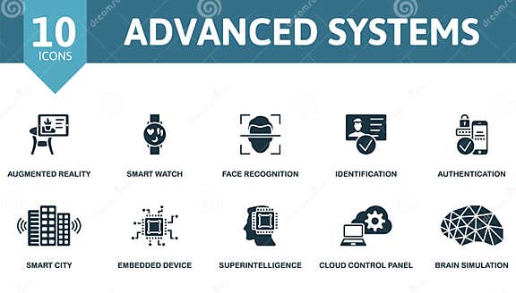Advanced Systems Icon Set. Augmented Reality, Smart Watch, Face ...