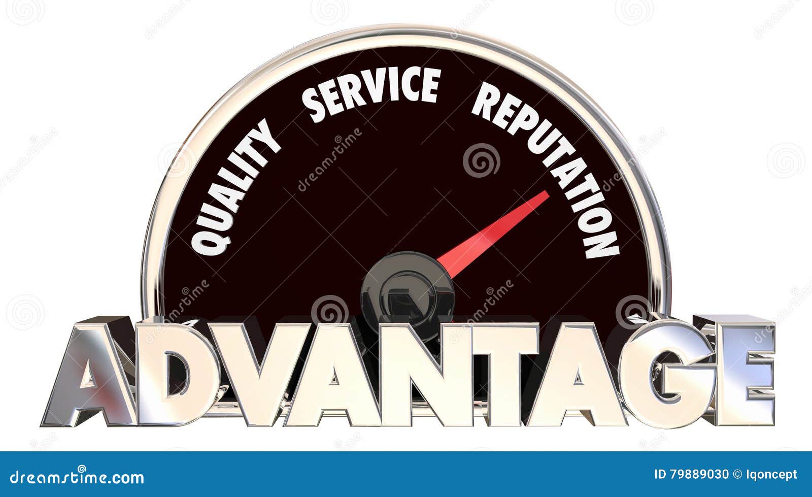 Advantage Quality Service Reputation Speedometer Stock Illustration ...