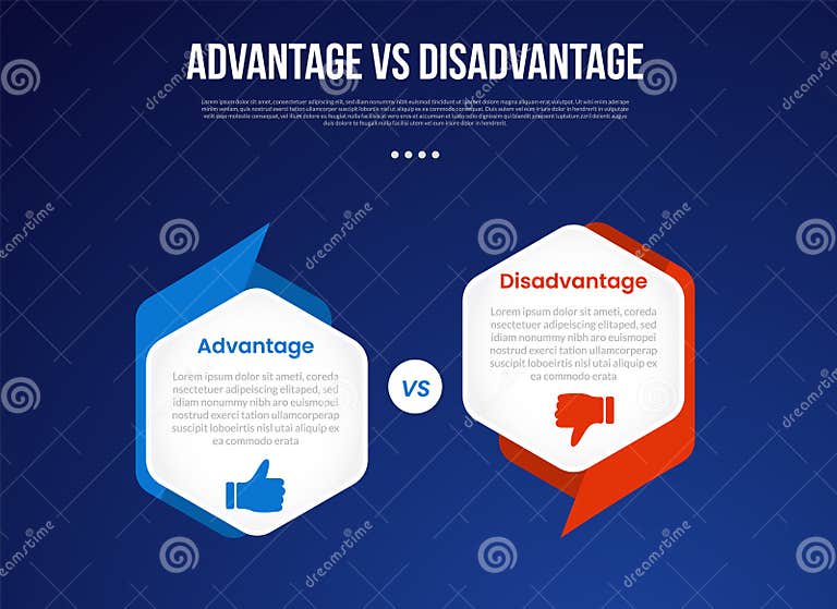 Advantage Vs Disadvantage Infographic for Comparison Data with Hexagon ...