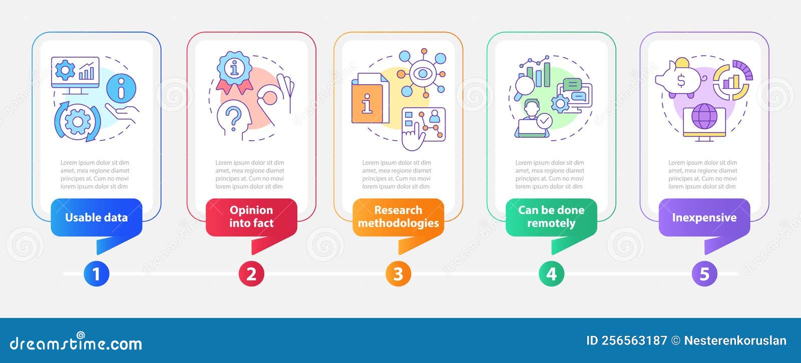 Advantages of Case Study Rectangle Infographic Template Stock Vector ...