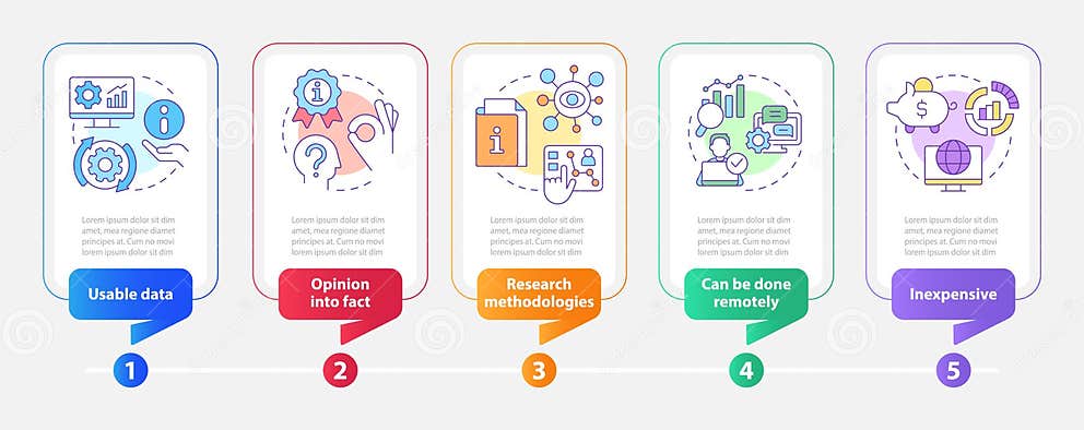 Advantages of Case Study Rectangle Infographic Template Stock Vector ...