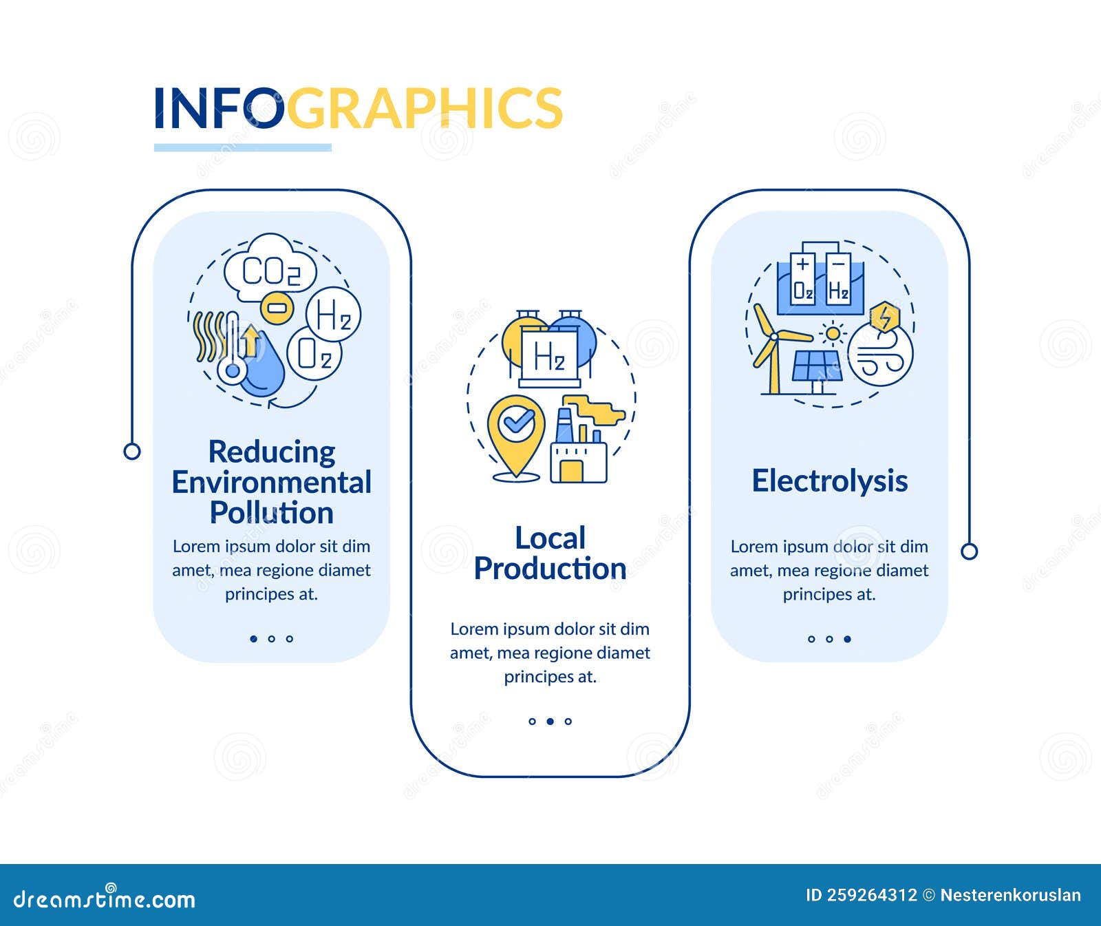 Advantages of Hydrogen Rectangle Infographic Template Stock Vector ...