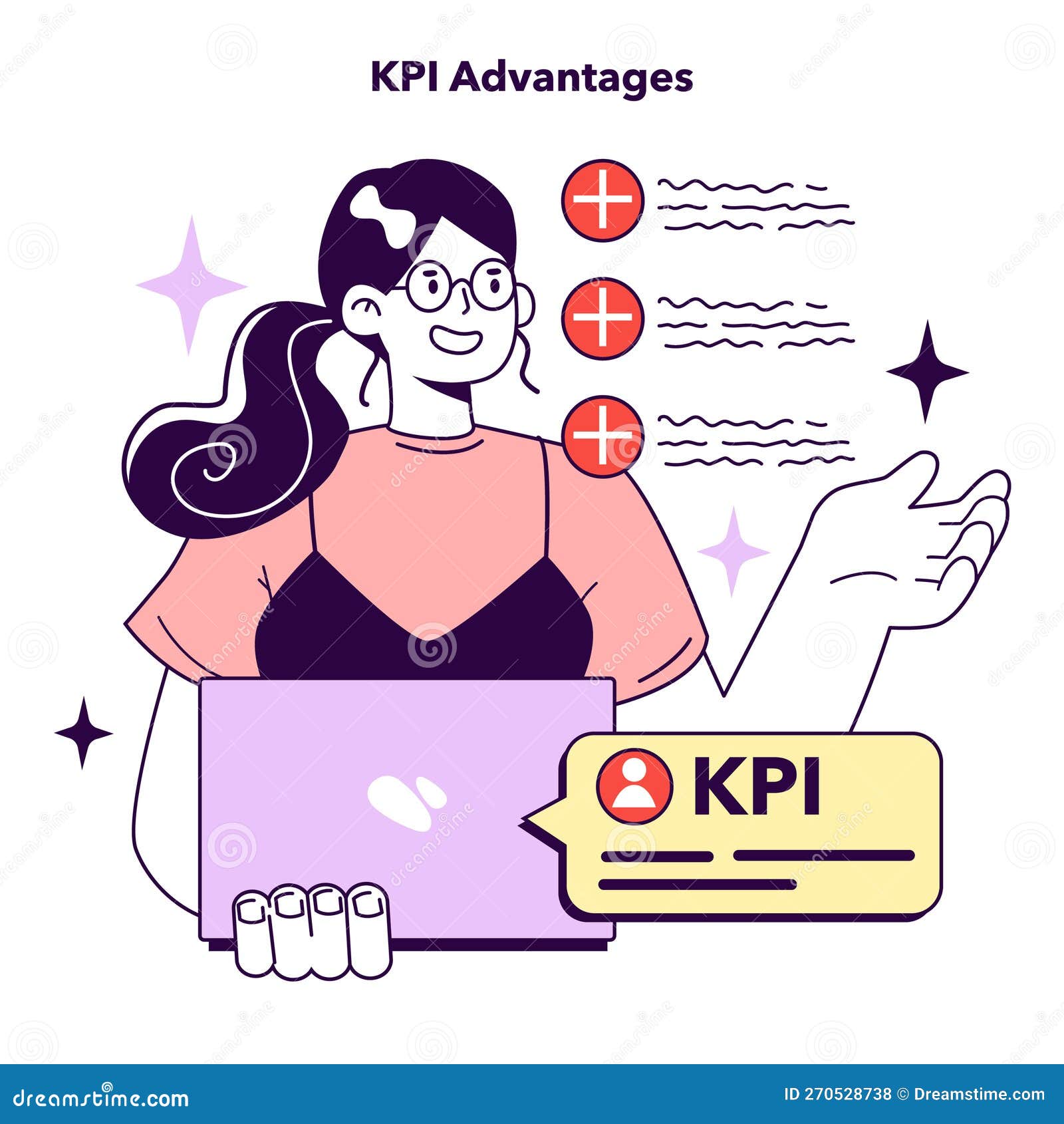 Advantages Of Key Performance Indicators Implementation Benefits Of