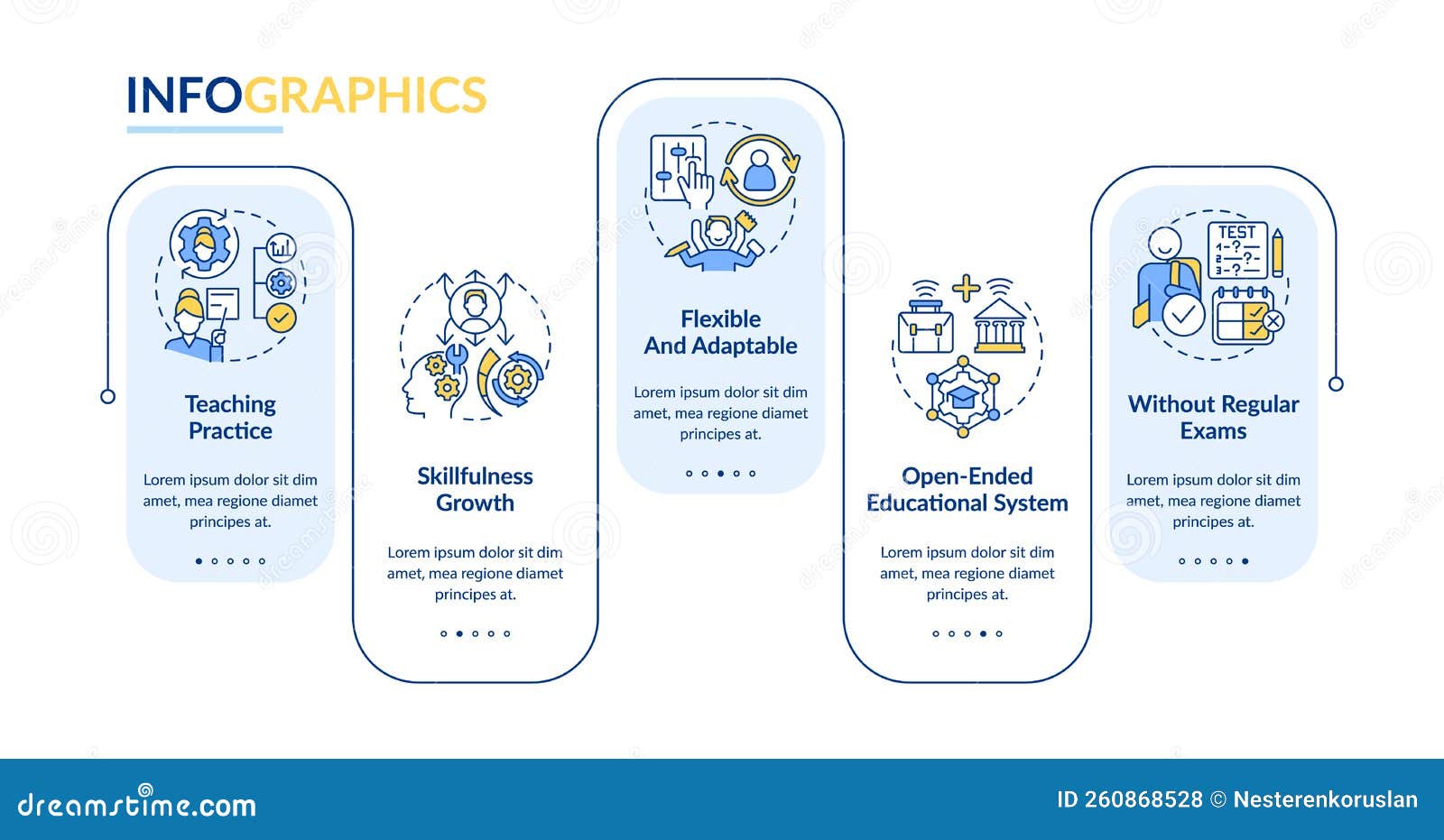 Advantages of Non Formal Education Rectangle Infographic Template Stock ...
