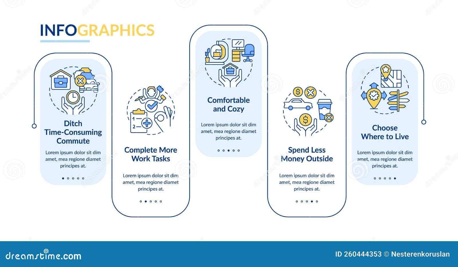 Advantages of Remote Workplace Rectangle Infographic Template Stock ... Advantages of Remote Workplace Rectangle Infographic Template Stock ...