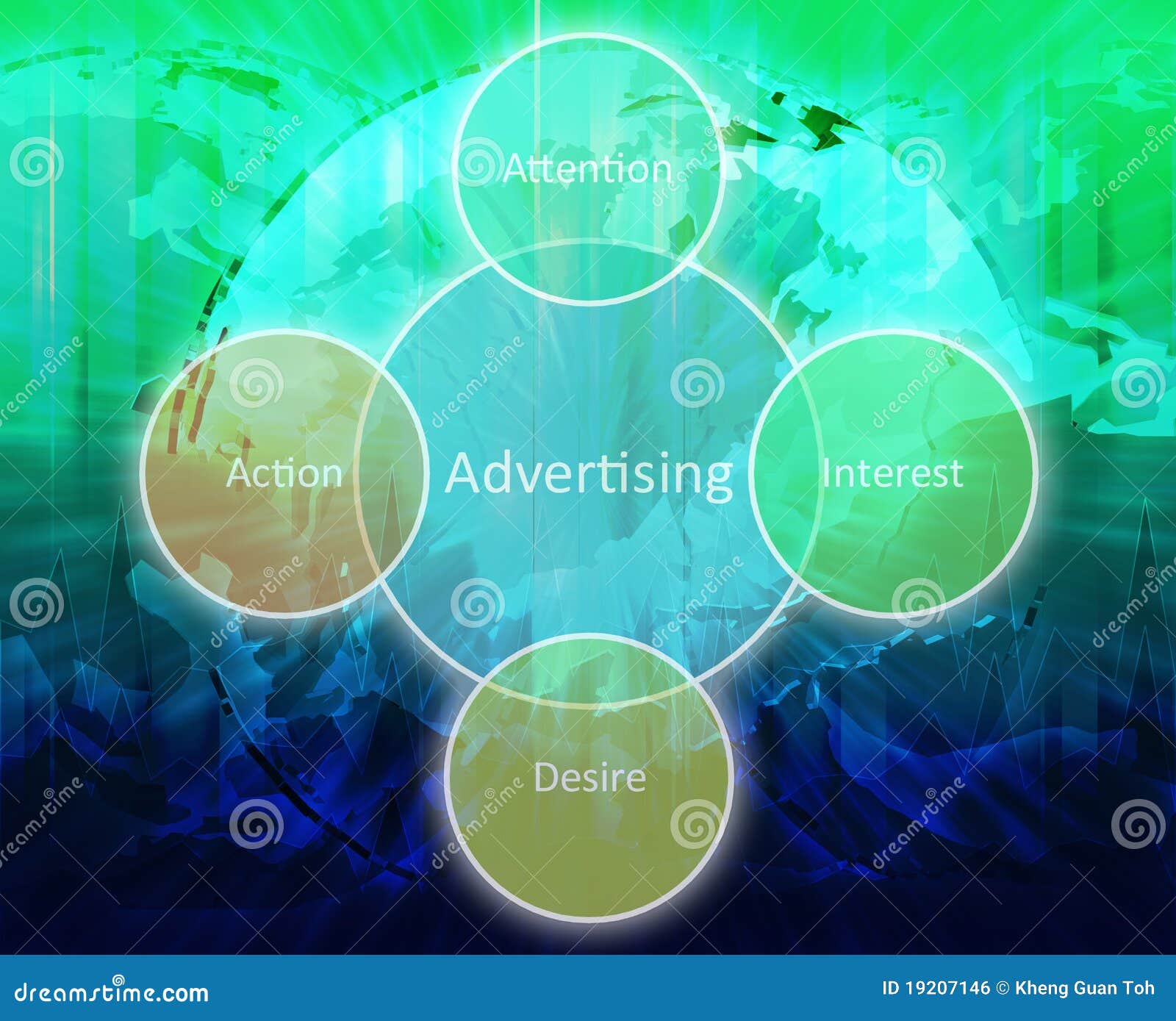 Advertising Business Diagram Stock Illustration - Illustration of ...