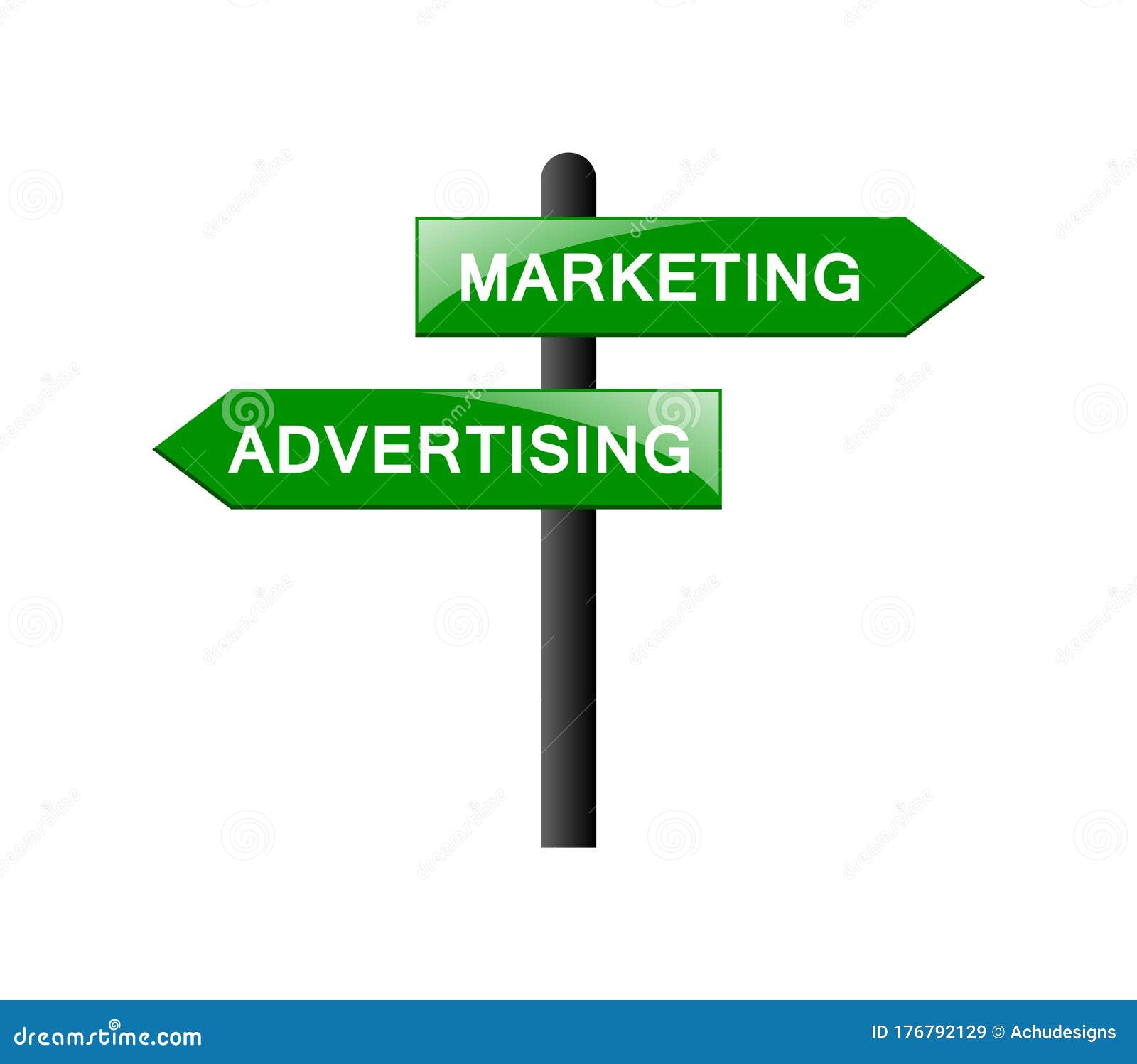 Advertising and Marketing Signposts Stock Vector - Illustration of ...
