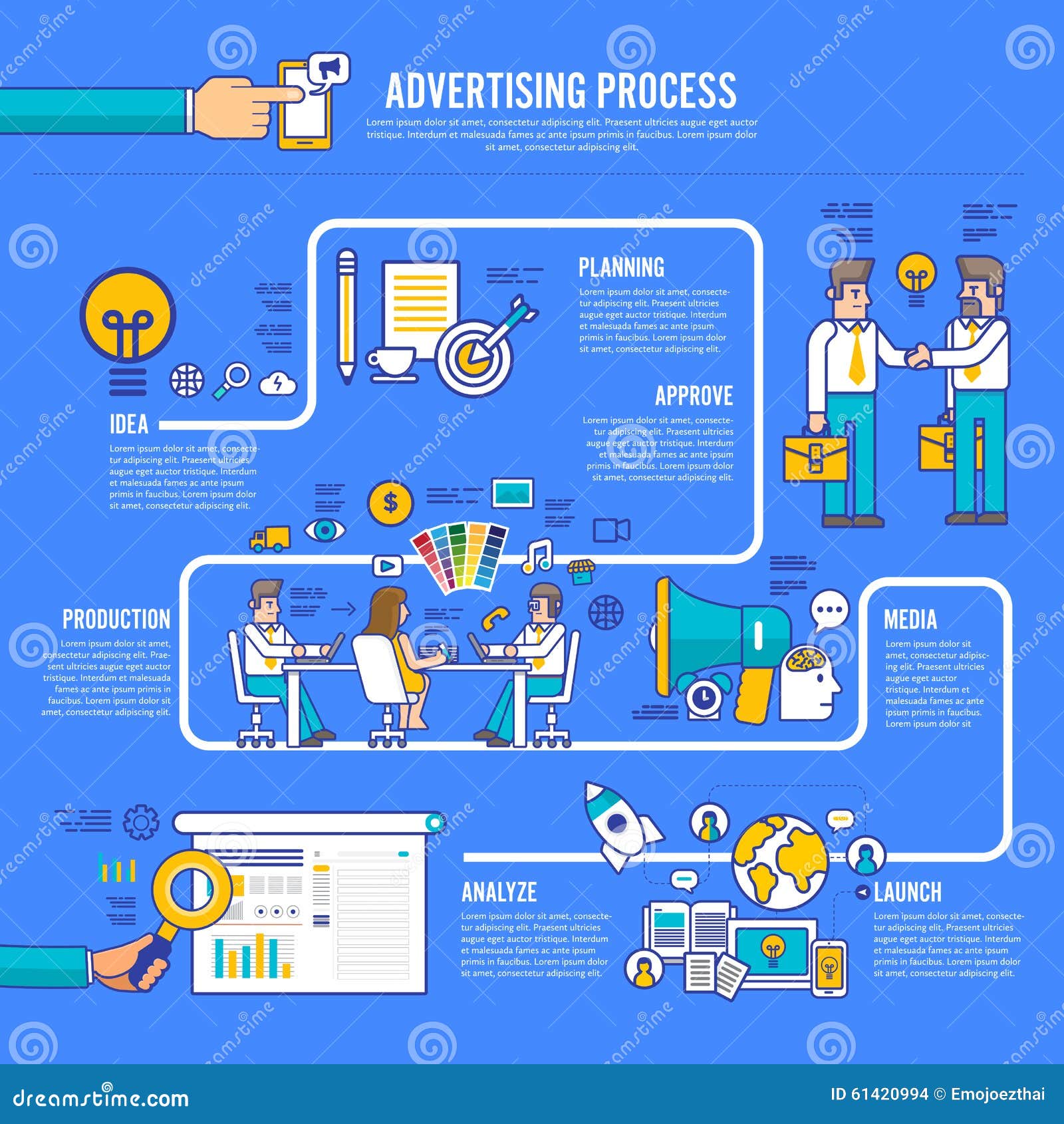 Advertising_process_3 stock vector. Illustration of network - 61420994
