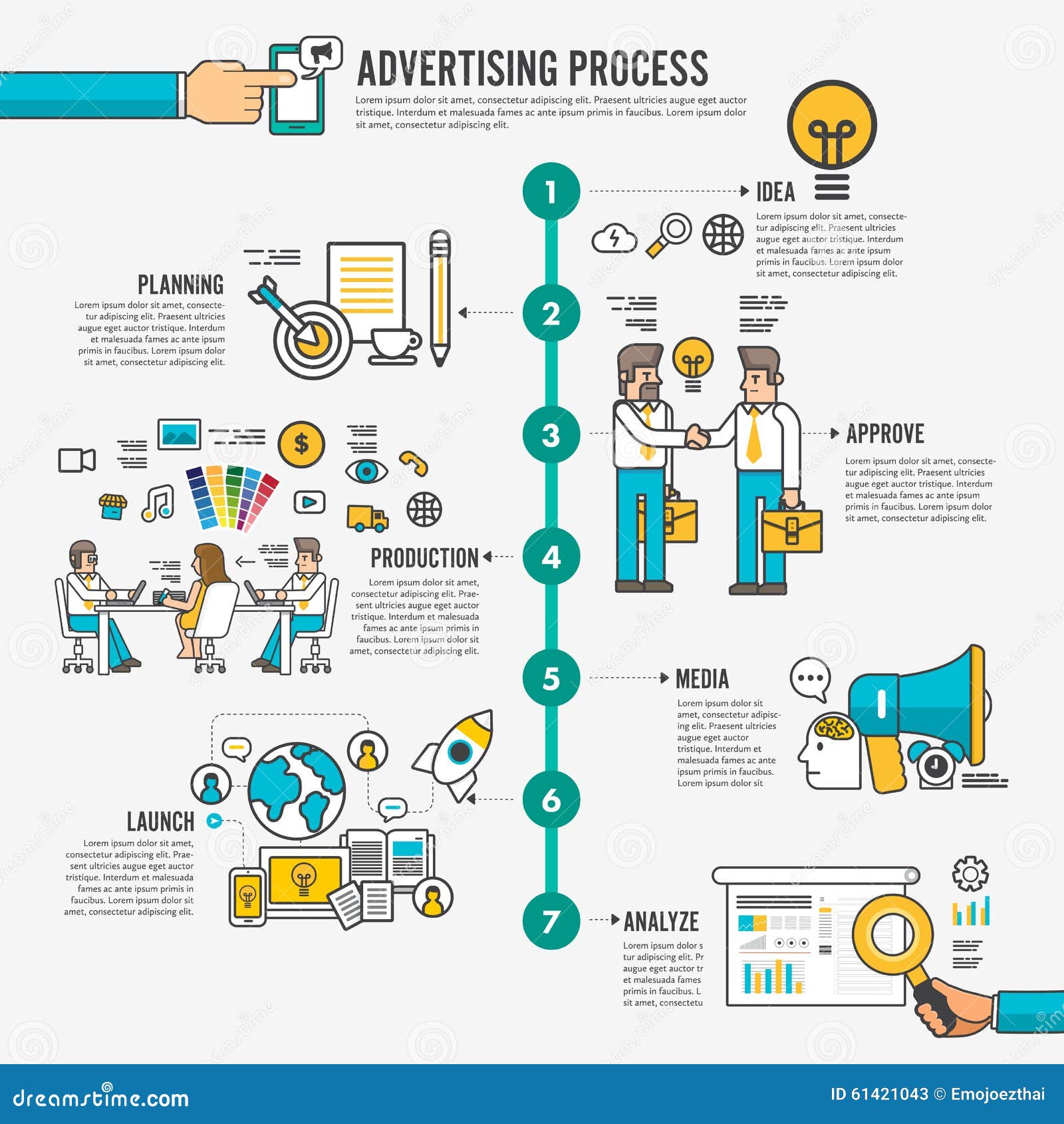 Advertising_process_3 stock vector. Illustration of flat - 61421043