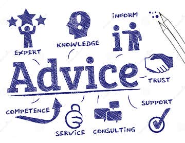 Advice concept stock illustration. Illustration of communication - 65826897