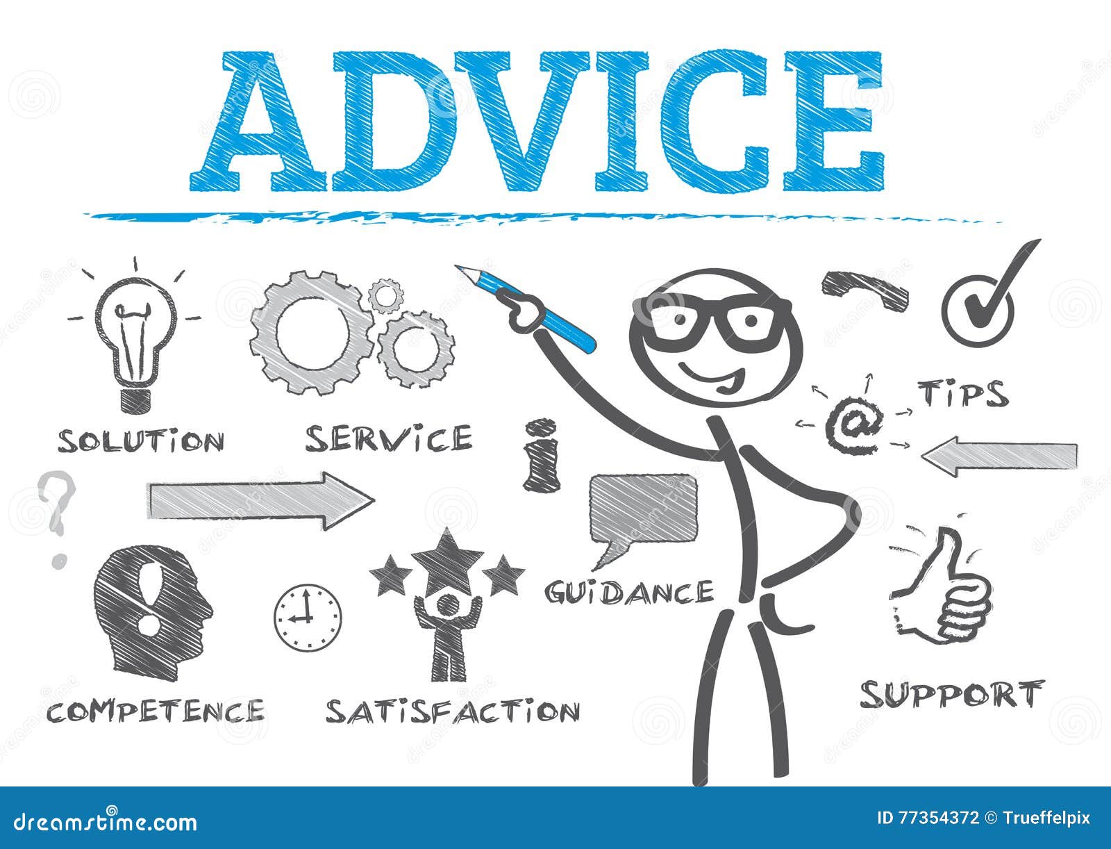 Advive concept doodle stock illustration. Illustration of expert - 77354372