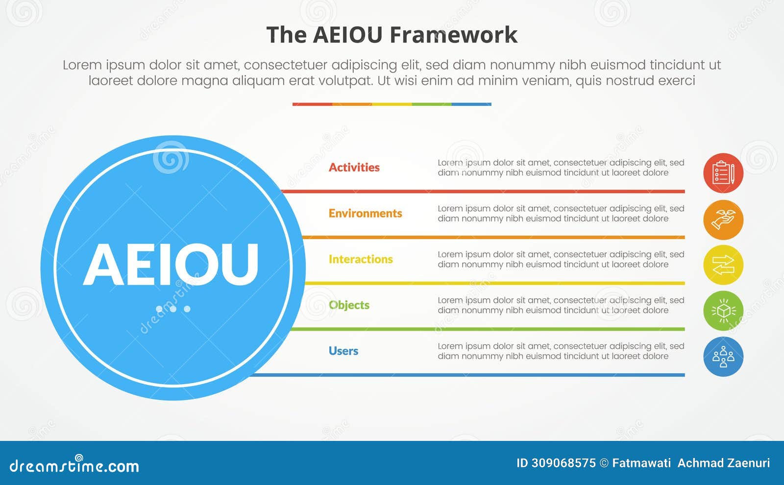 Circle Base Infographics Template Diagram Banner With Badge Unbalanced ...