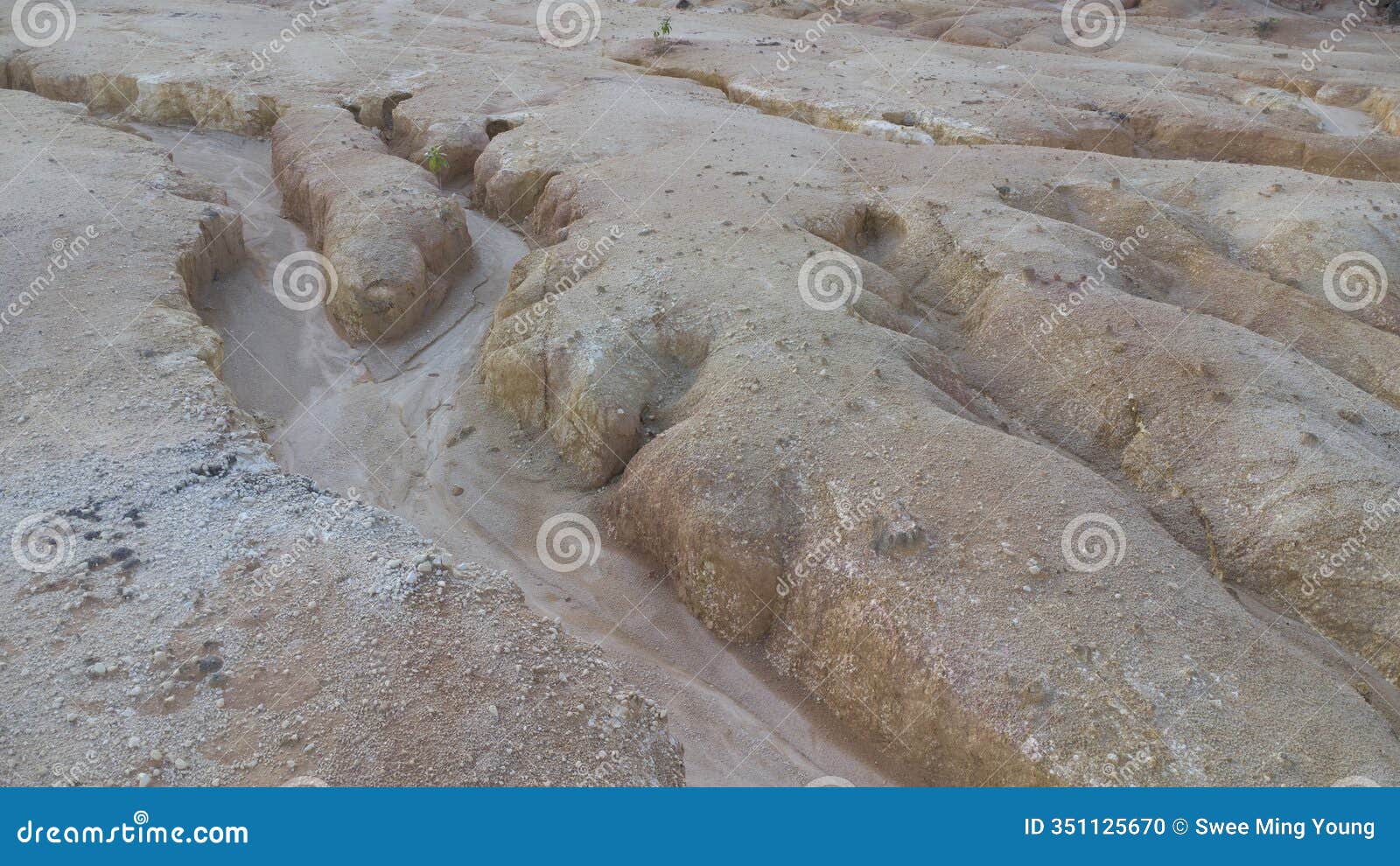 Aerial Landscape Formation Scene of the Texture and Pattern of the ...