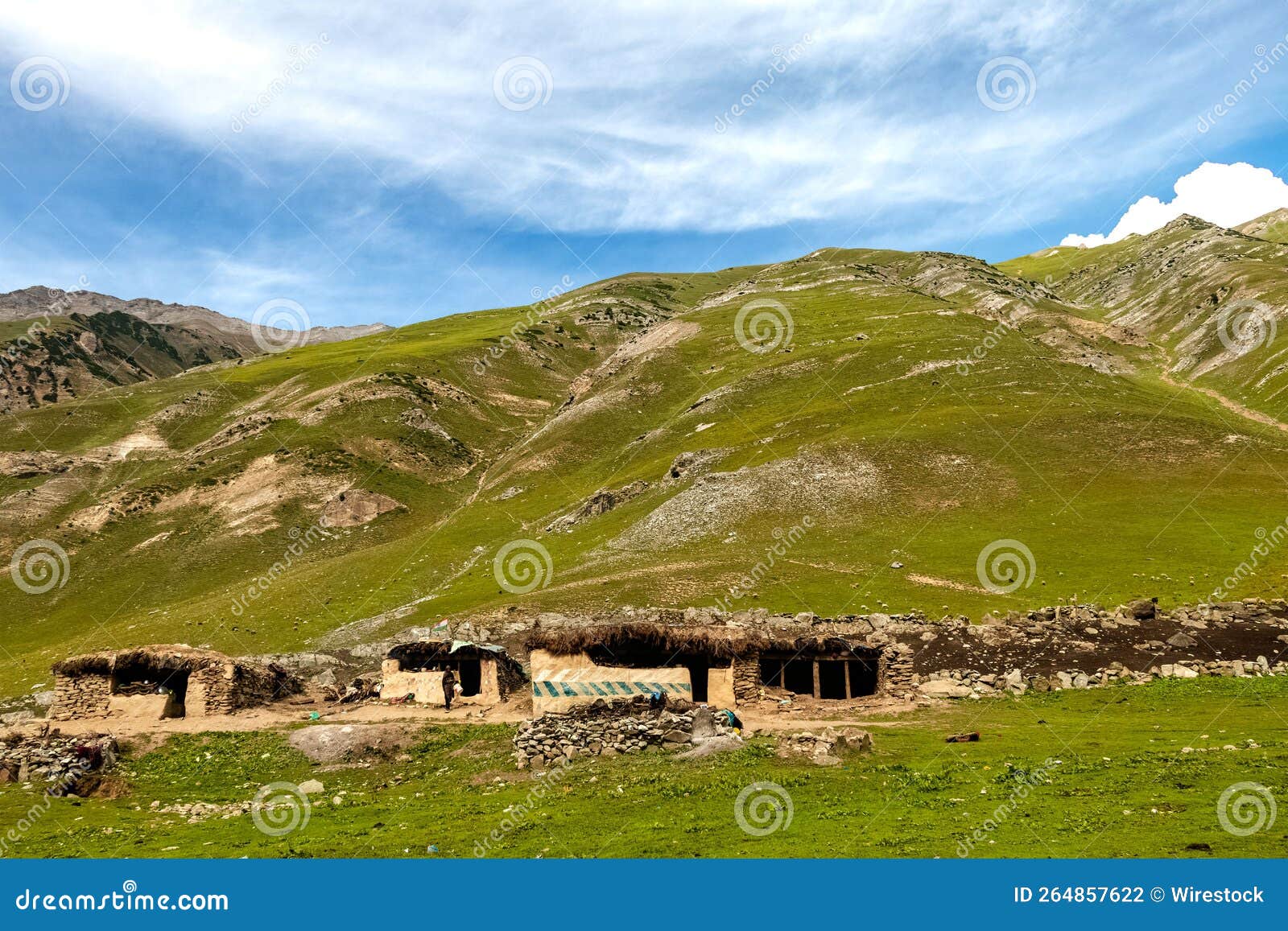 Aerial View of Beautiful Mountains in Kashmir, India Stock Photo ...