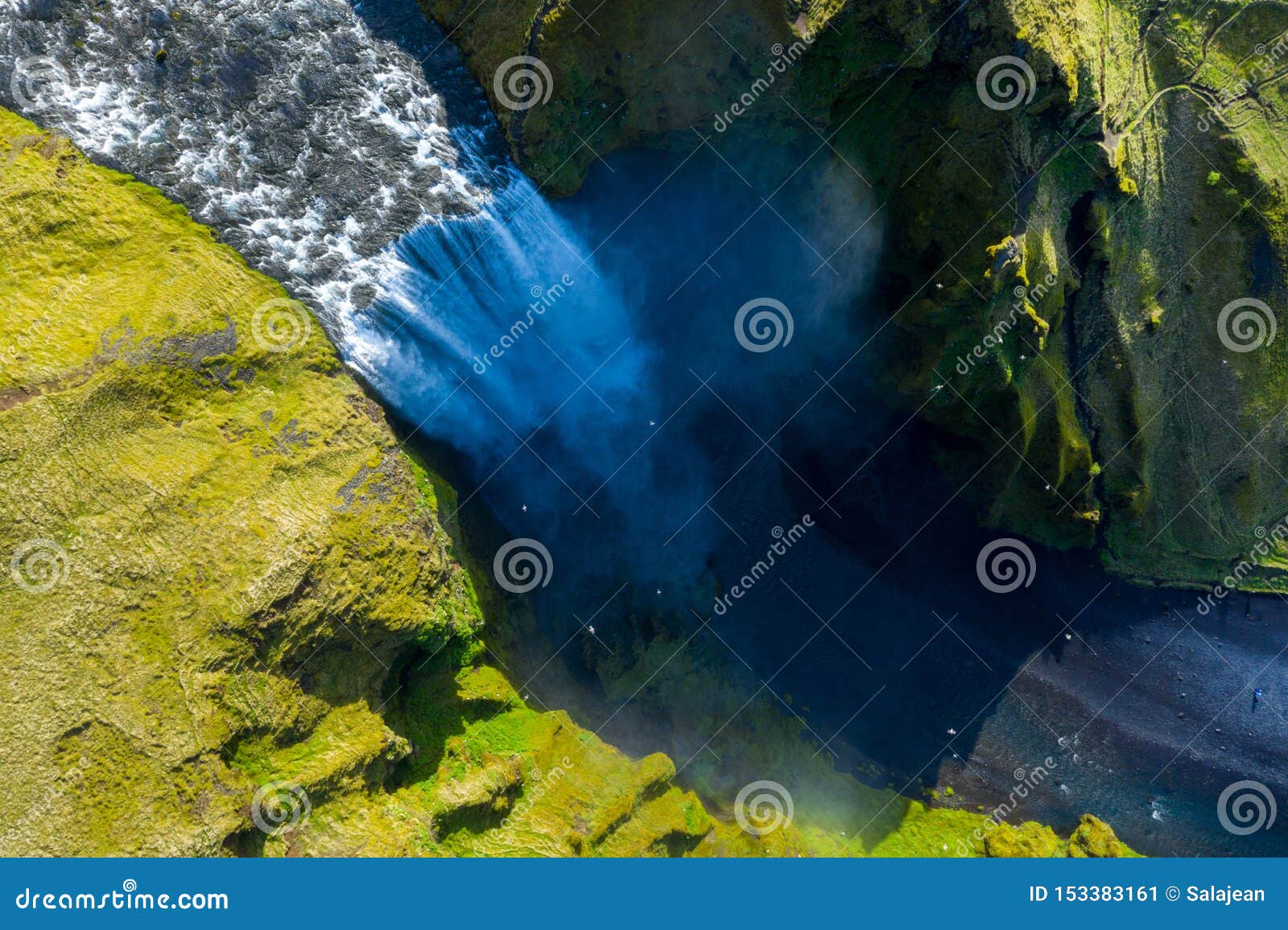 Aerial View of Skogafoss Waterfall, Iceland by Drone Stock Image ...