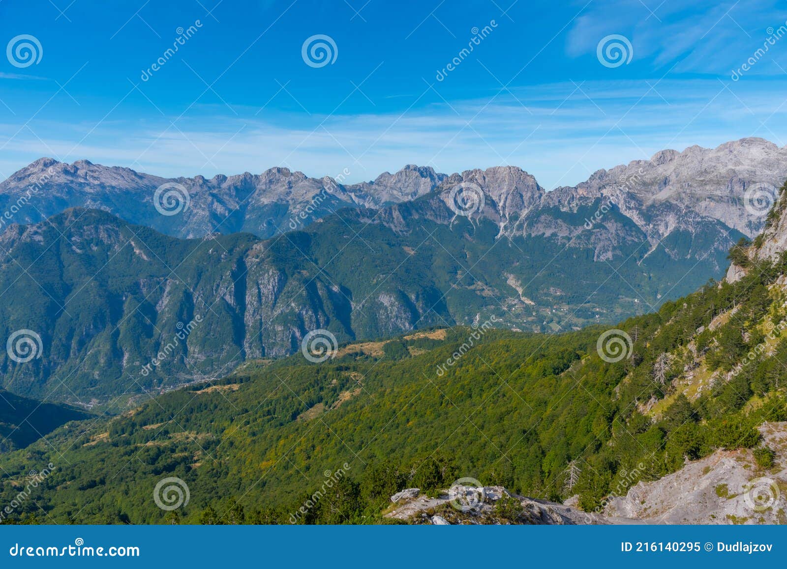 Aerial View of Theth Valley in Albania Stock Image - Image of canyon ...