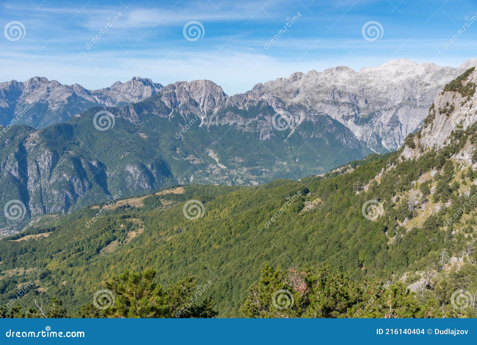 Aerial View of Theth Valley in Albania Stock Photo - Image of mountains ...