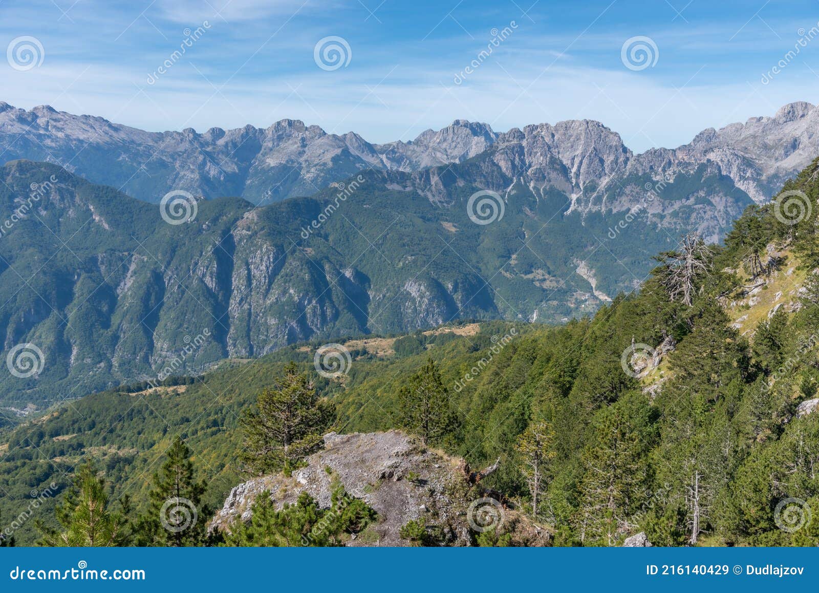 Aerial View of Theth Valley in Albania Stock Image - Image of ravine ...