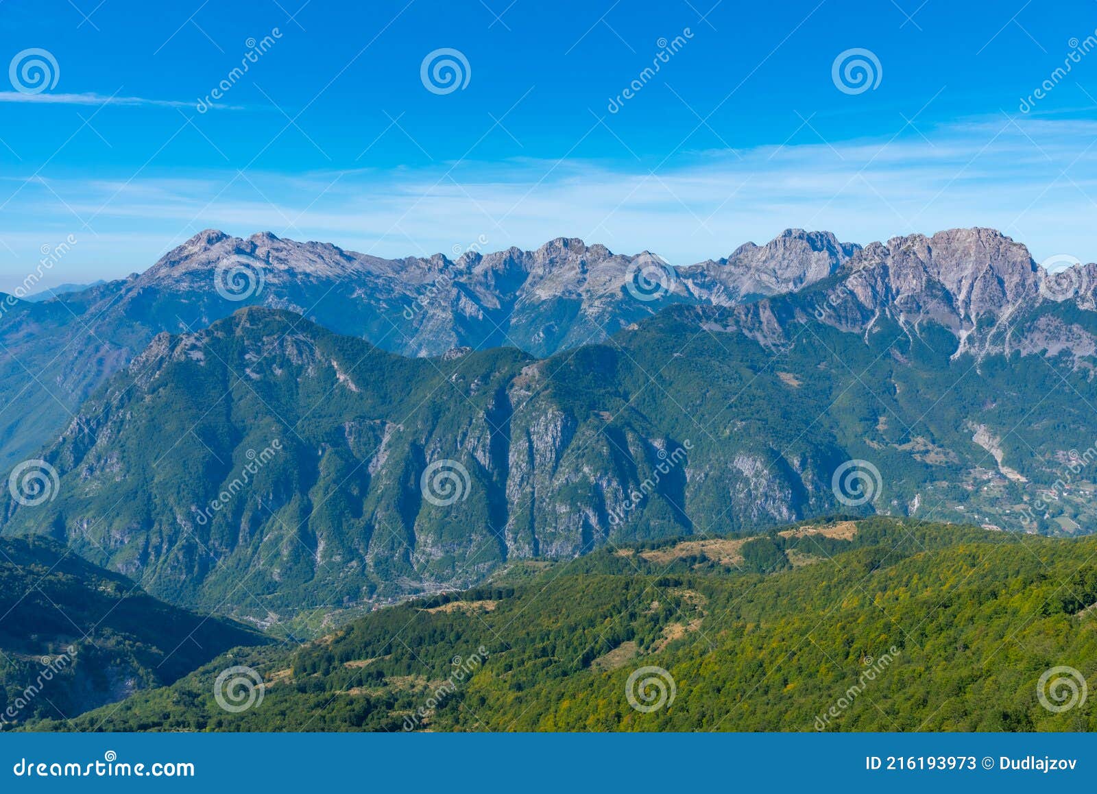 Aerial View of Theth Valley in Albania Stock Image - Image of tourism ...