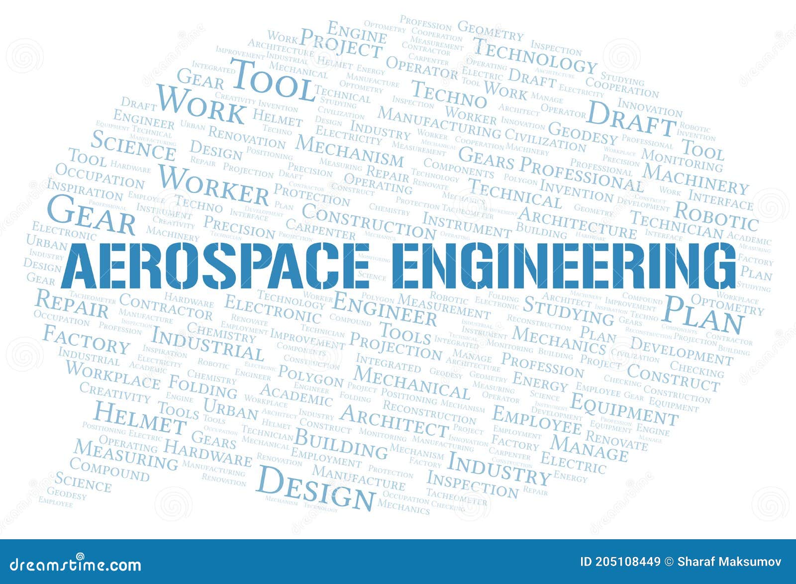 Aerospace Engineering Typography Word Cloud Create with the Text only ...