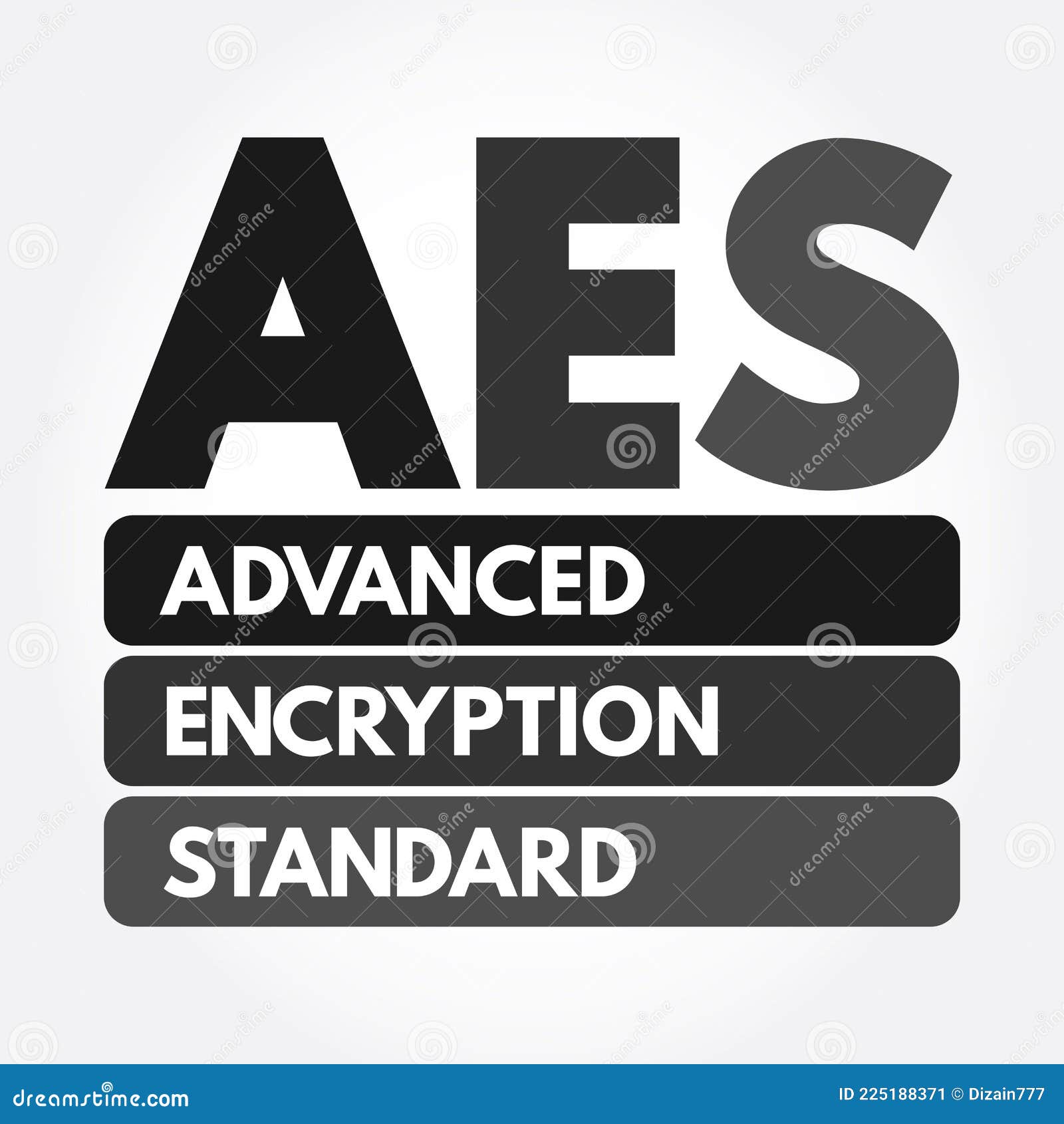 AES - Advanced Encryption Standard Acronym, Technology Concept ... AES - Advanced Encryption Standard Acronym, Technology Concept ...