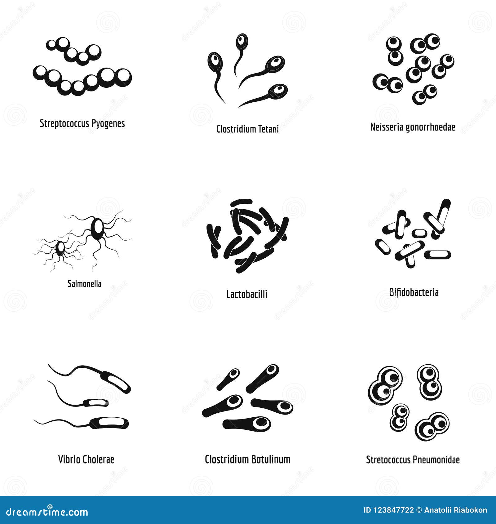 Factor Icons Stock Illustrations – 243 Factor Icons Stock Illustrations ...