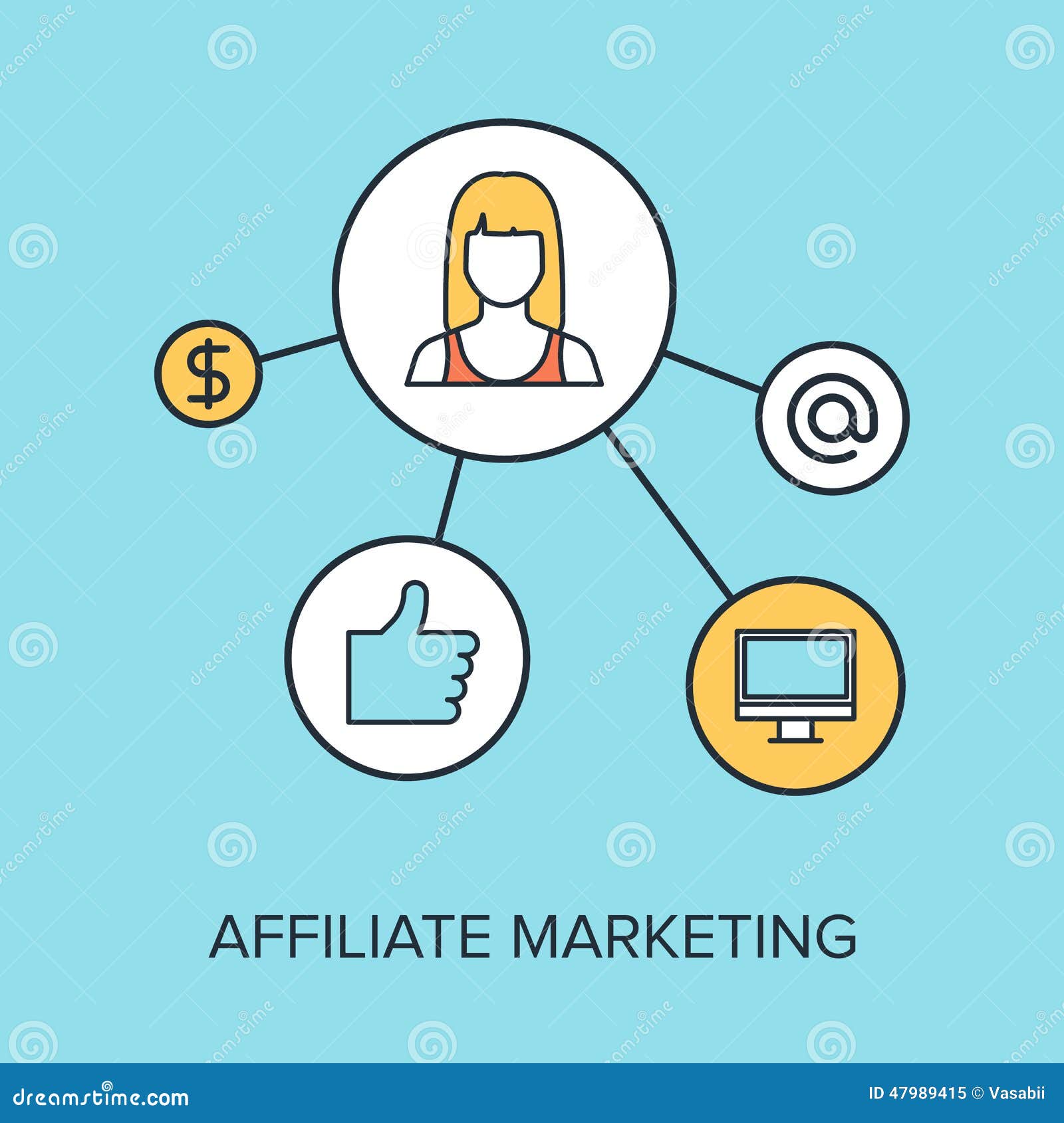 Affiliate Marketing stock vector. Illustration of campaign - 47989415