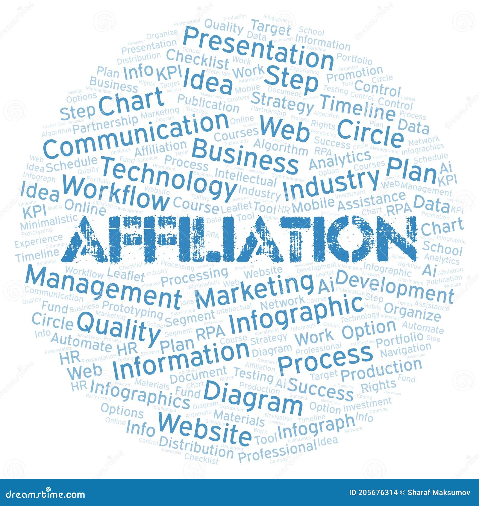 Affiliation Typography Word Cloud Create with the Text only. Stock ...