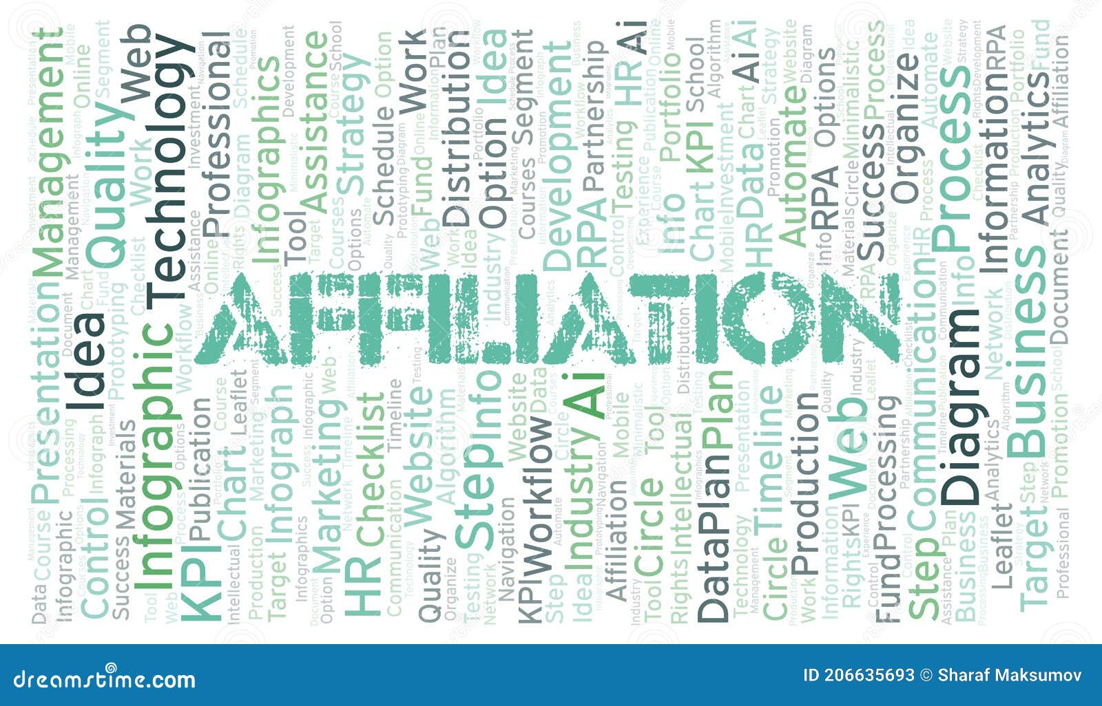 Affiliation Typography Word Cloud Create with the Text only. Stock ...