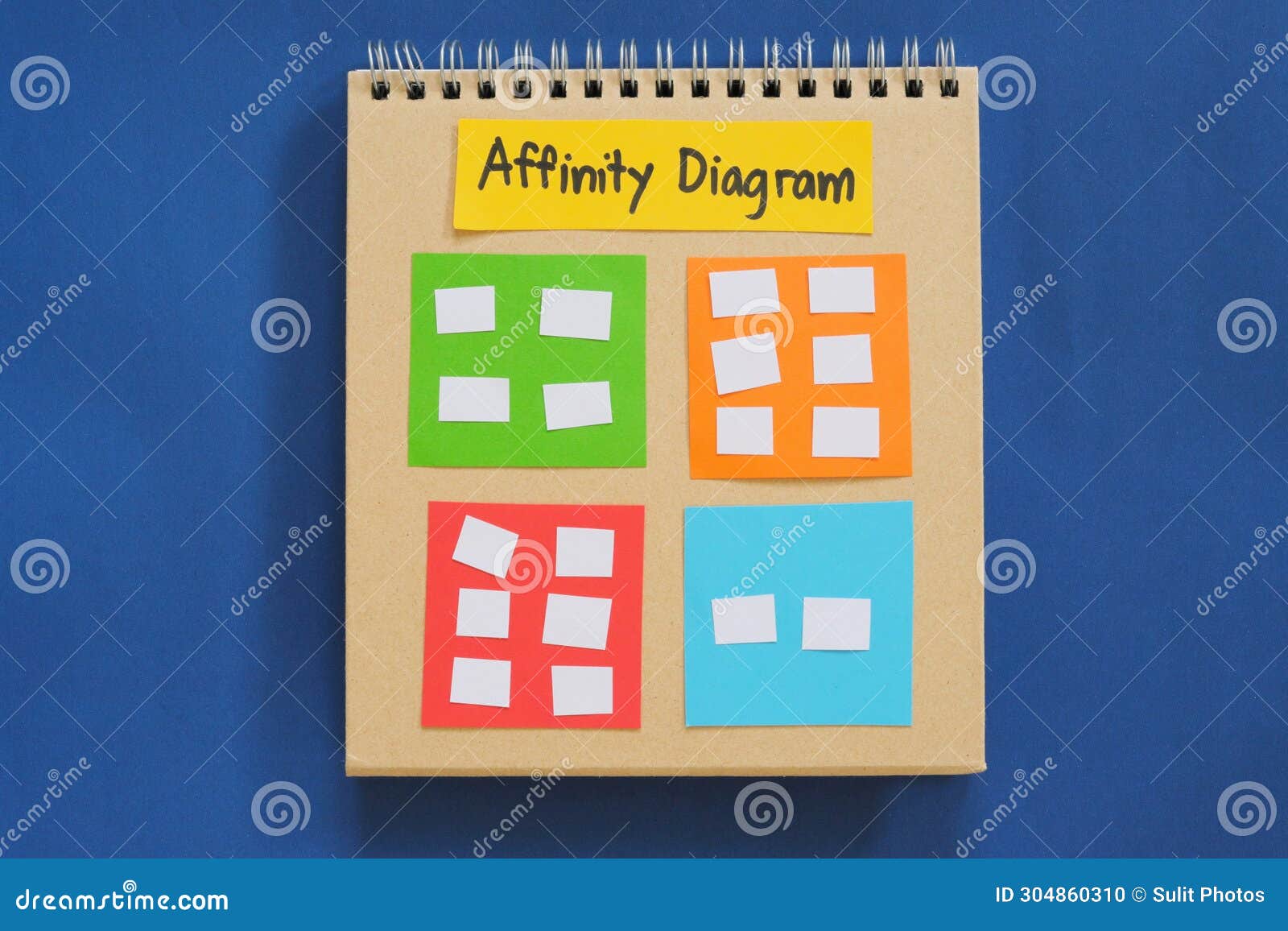 Affinity Diagram Root Cause Analysis Tool on a Notepad with Copy Space ...