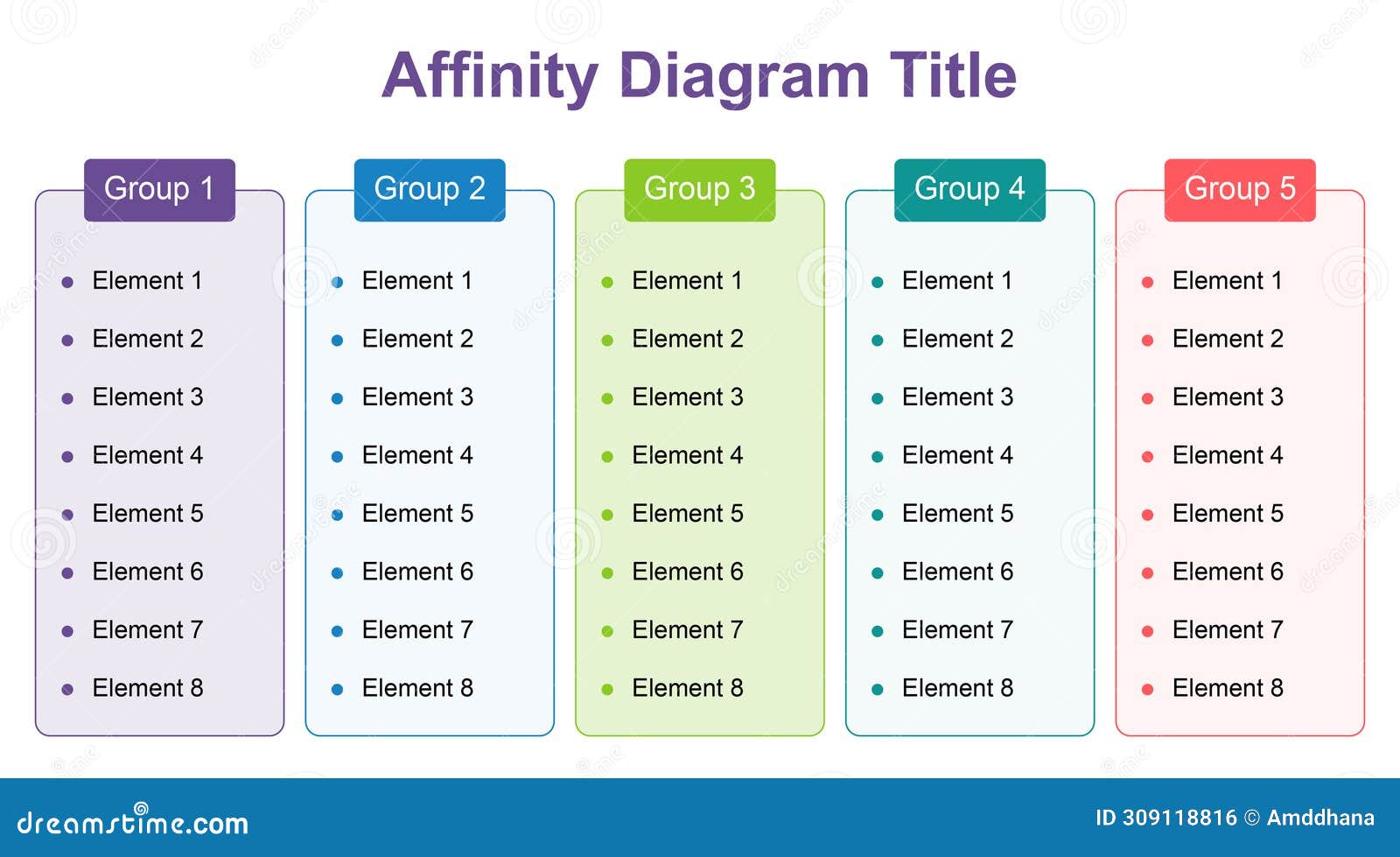 Affinity Diagram Ux Ui Design Icon Doodle Illustration | CartoonDealer ...