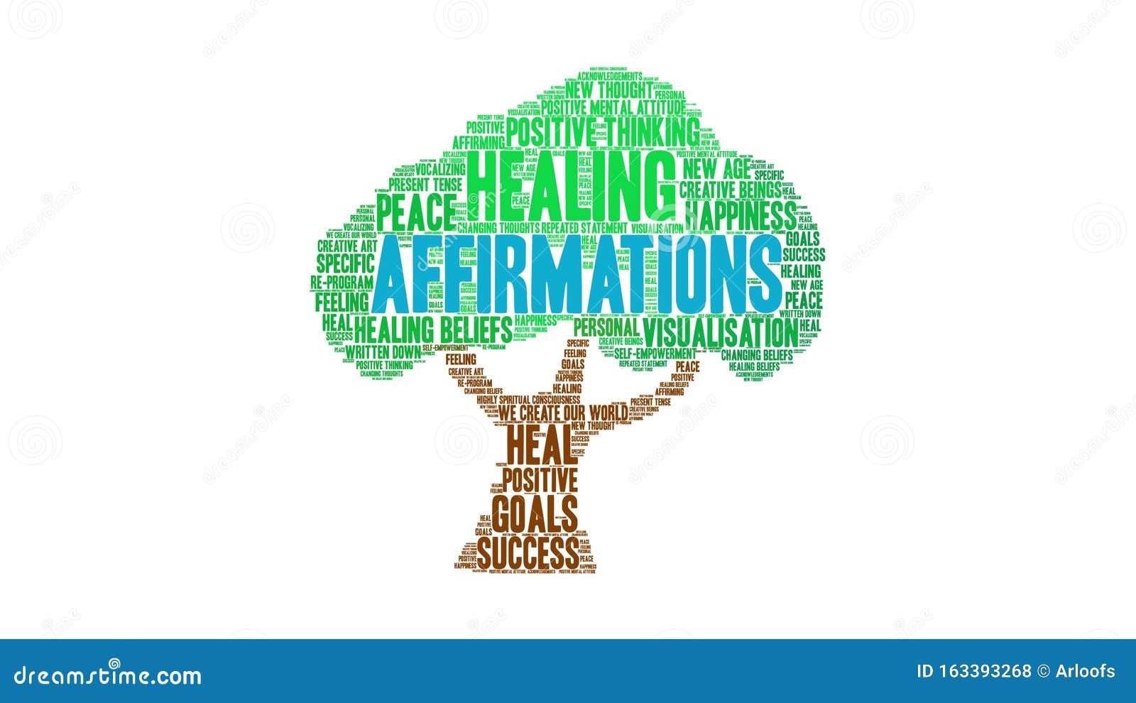 Affirmations Animated Word Cloud Stock Footage - Video of healing ...