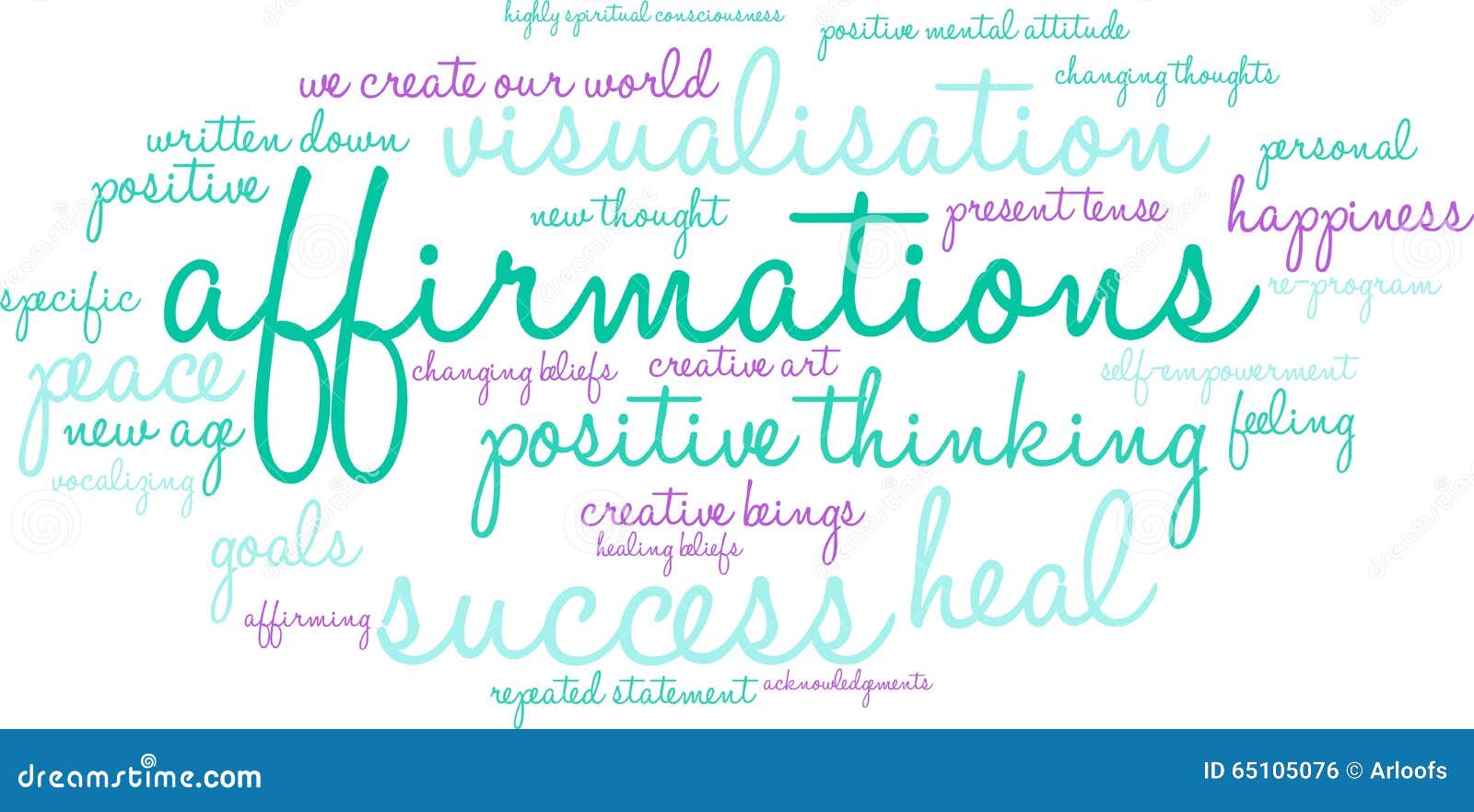 Affirmations Word Cloud Concept 3 Royalty-Free Stock Image ...