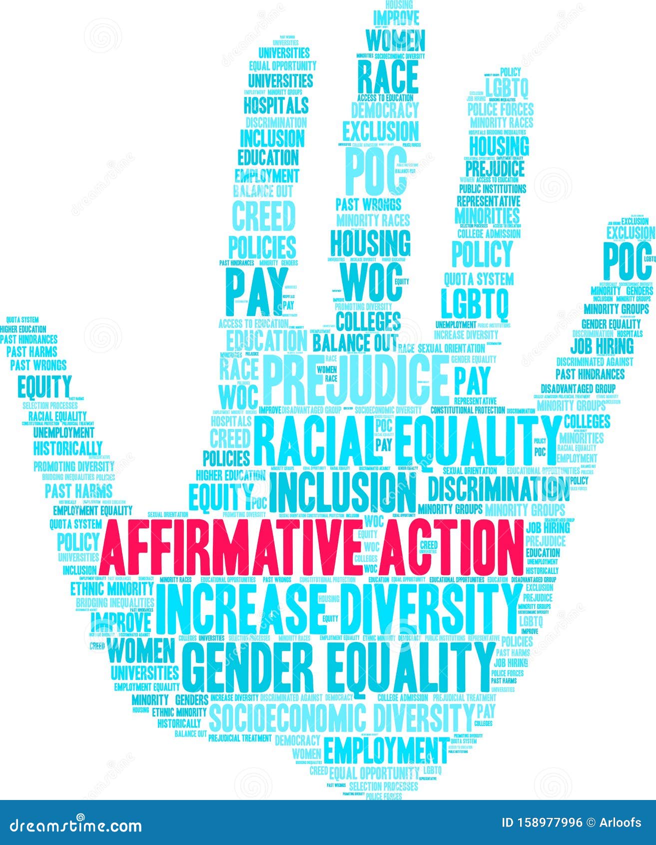 Affirmative Action Word Cloud Cartoon Vector | CartoonDealer.com #158978081