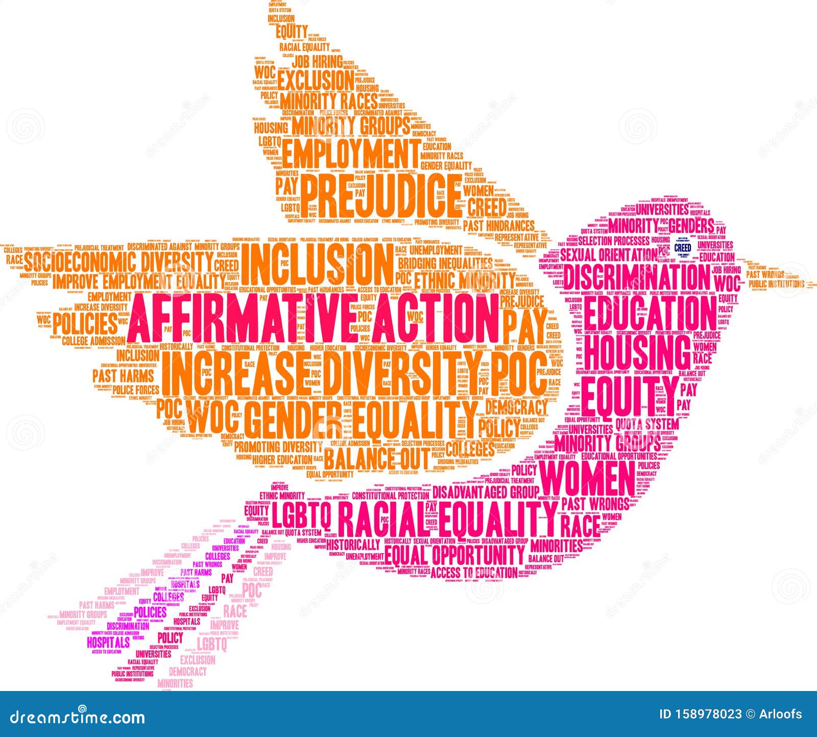 Affirmative Action Word Cloud Stock Vector - Illustration of groups ...