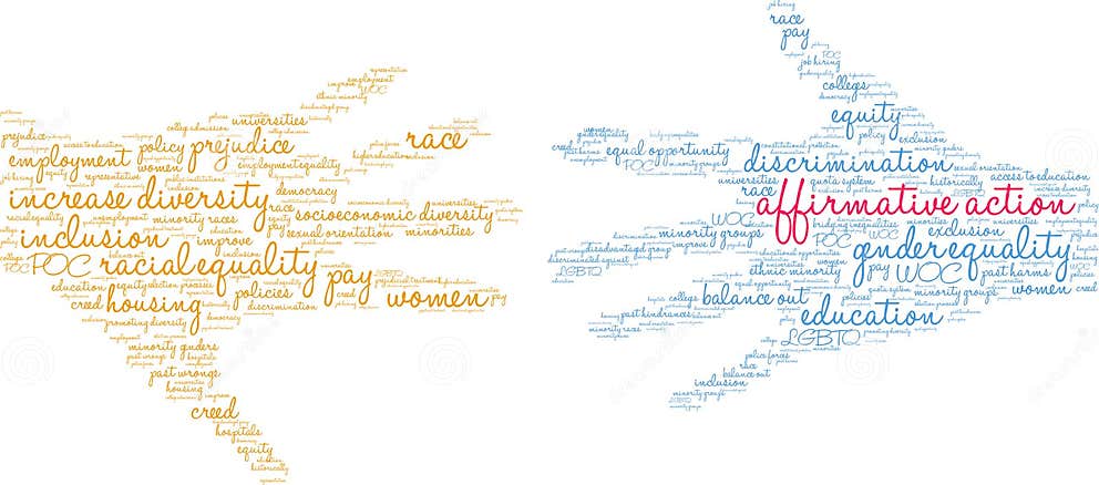 Affirmative Action Word Cloud Stock Vector - Illustration of groups ...